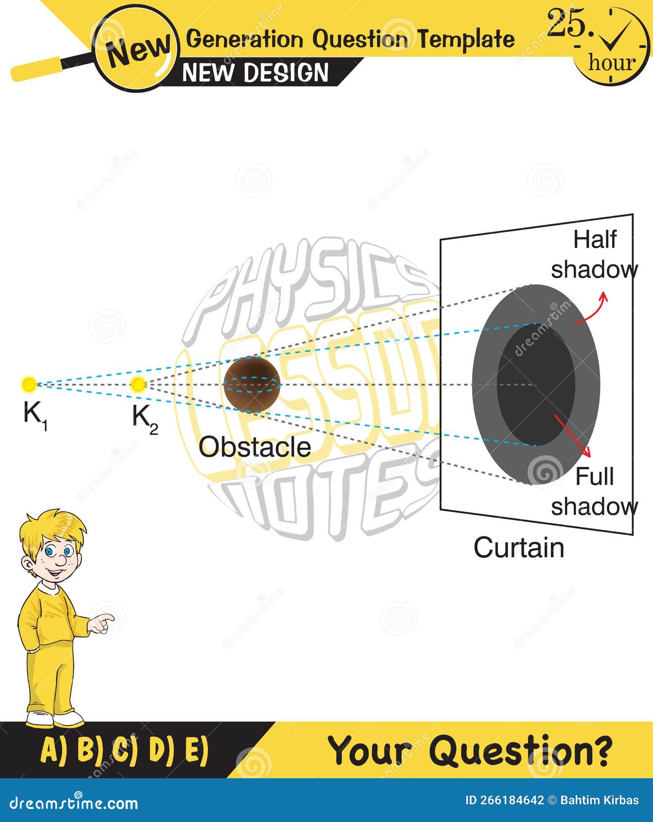 Physics, Shadow Experiments, Optics, Shadow Formation with Light ...