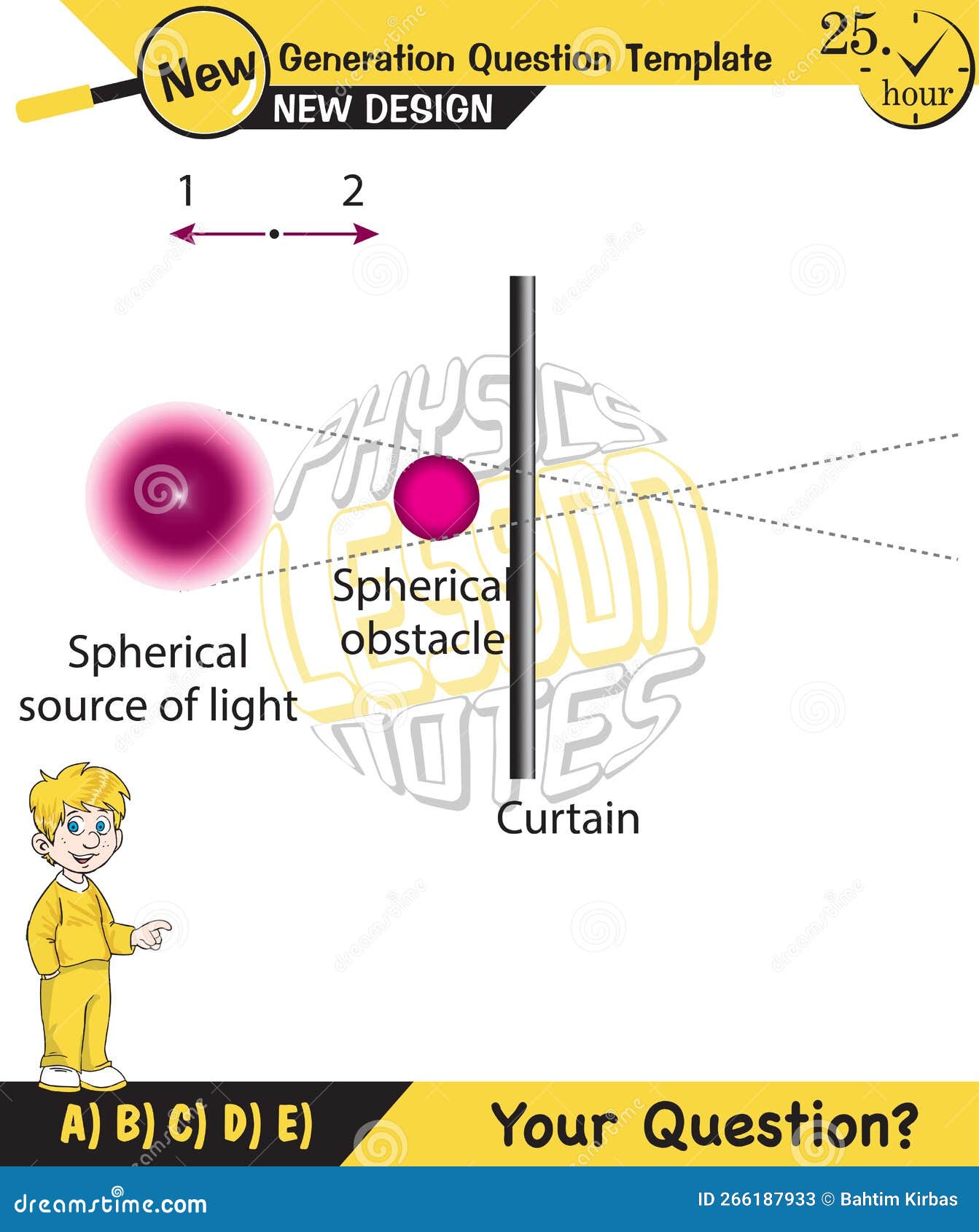 Physics, Shadow Experiments, Optics, Shadow Formation with Light ...