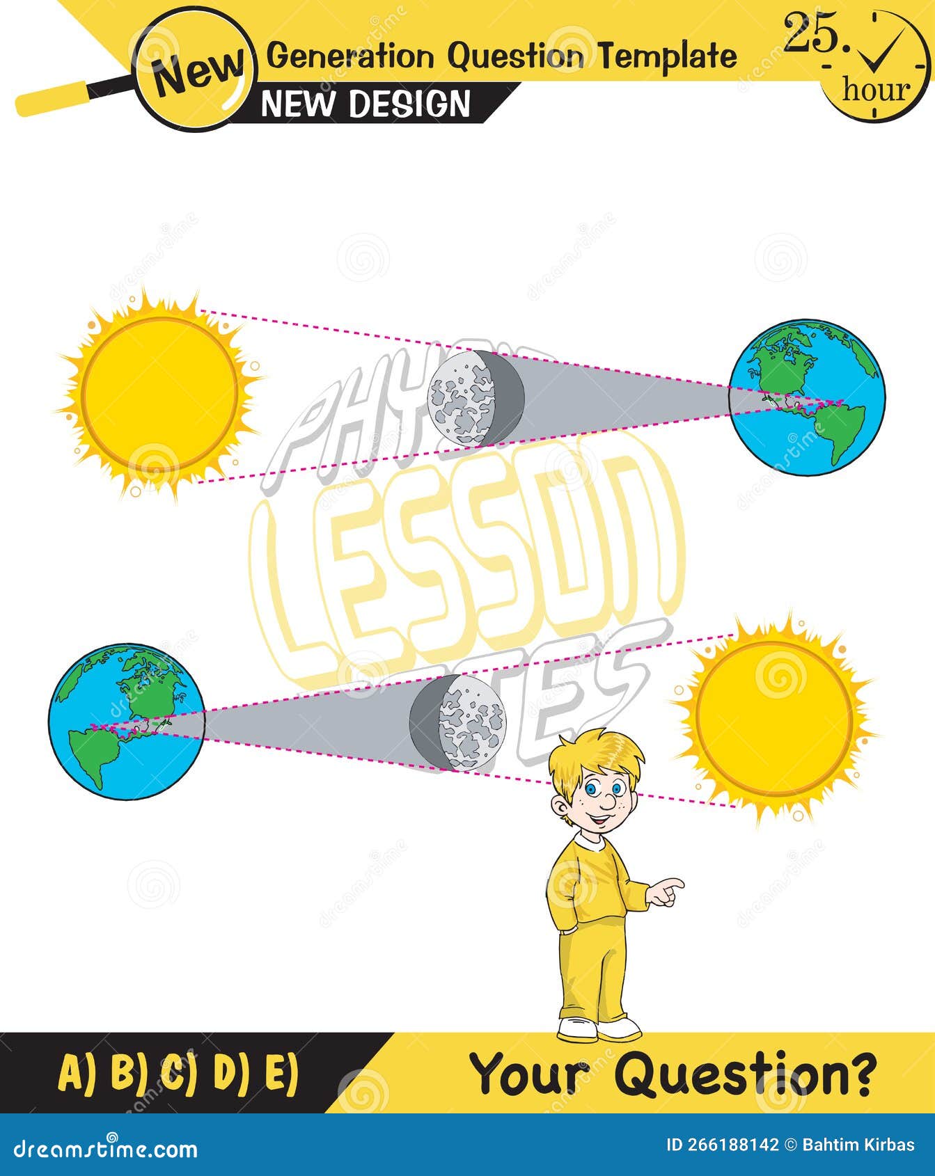 Physics, Shadow Experiments, Optics, Shadow Formation with Light ...