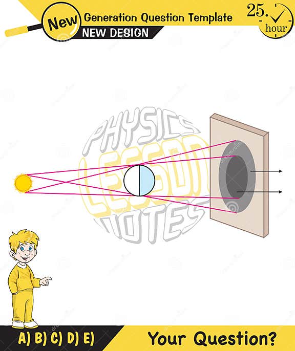 Physics, Shadow Experiments, Optics, Shadow Formation with Light ...