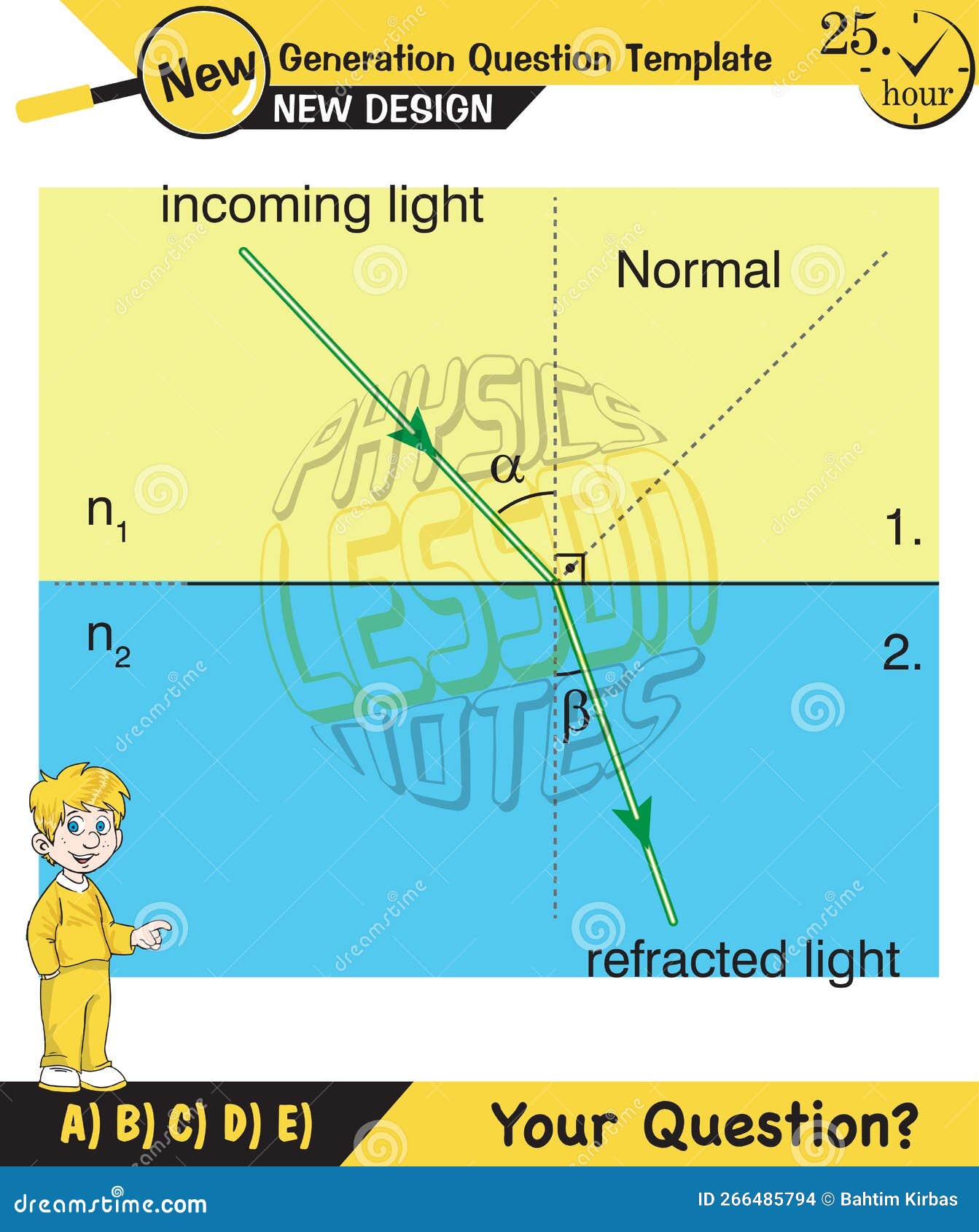 Physics, Light and Enlightenment, Refraction of Light, Convex and ...
