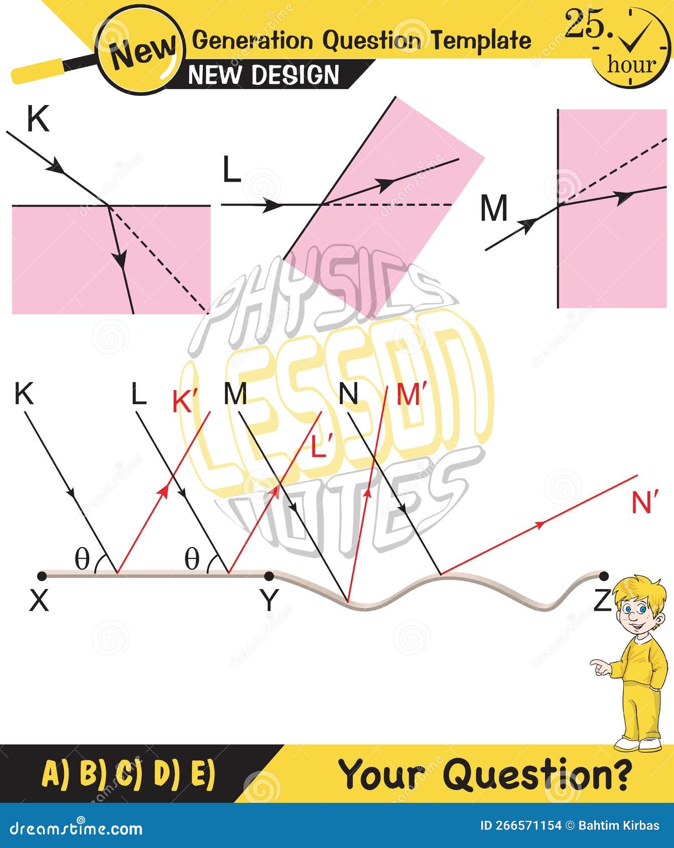 Physics, Light and Enlightenment, Refraction of Light, Convex and Concave Lenses, Optics, Next ...