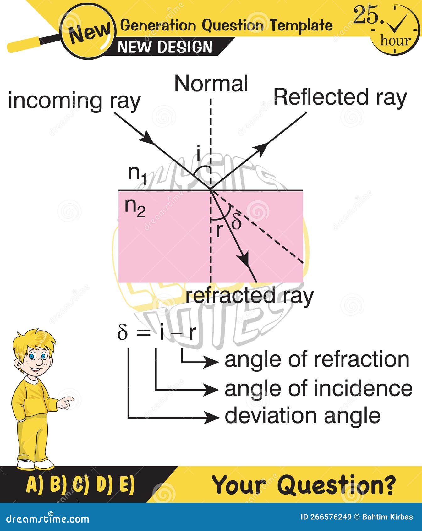Physics, Light and Enlightenment, Refraction of Light, Convex and ...