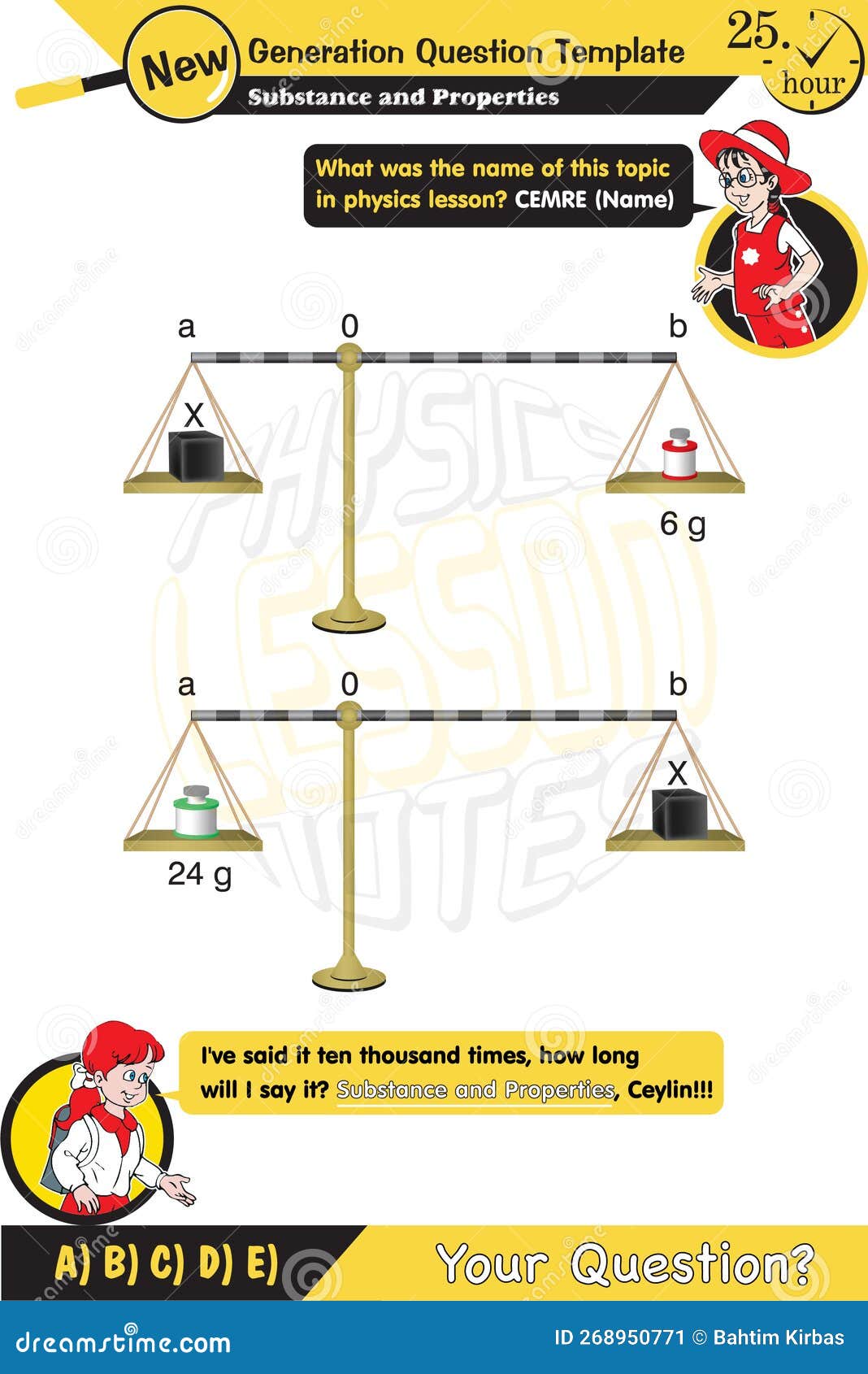 Physics, Equal Arm Scales, Two Sisters Speech Bubble, New Generation ...