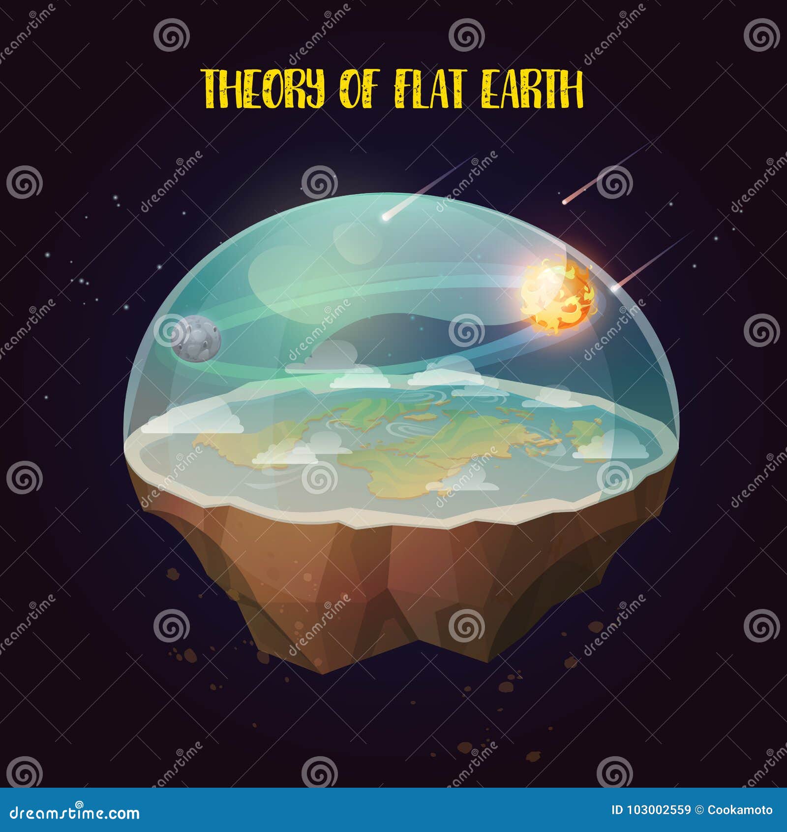 Fläche, Flache Erde in Der Form Der Scheibe Mit Atmosphäre Vektor ...