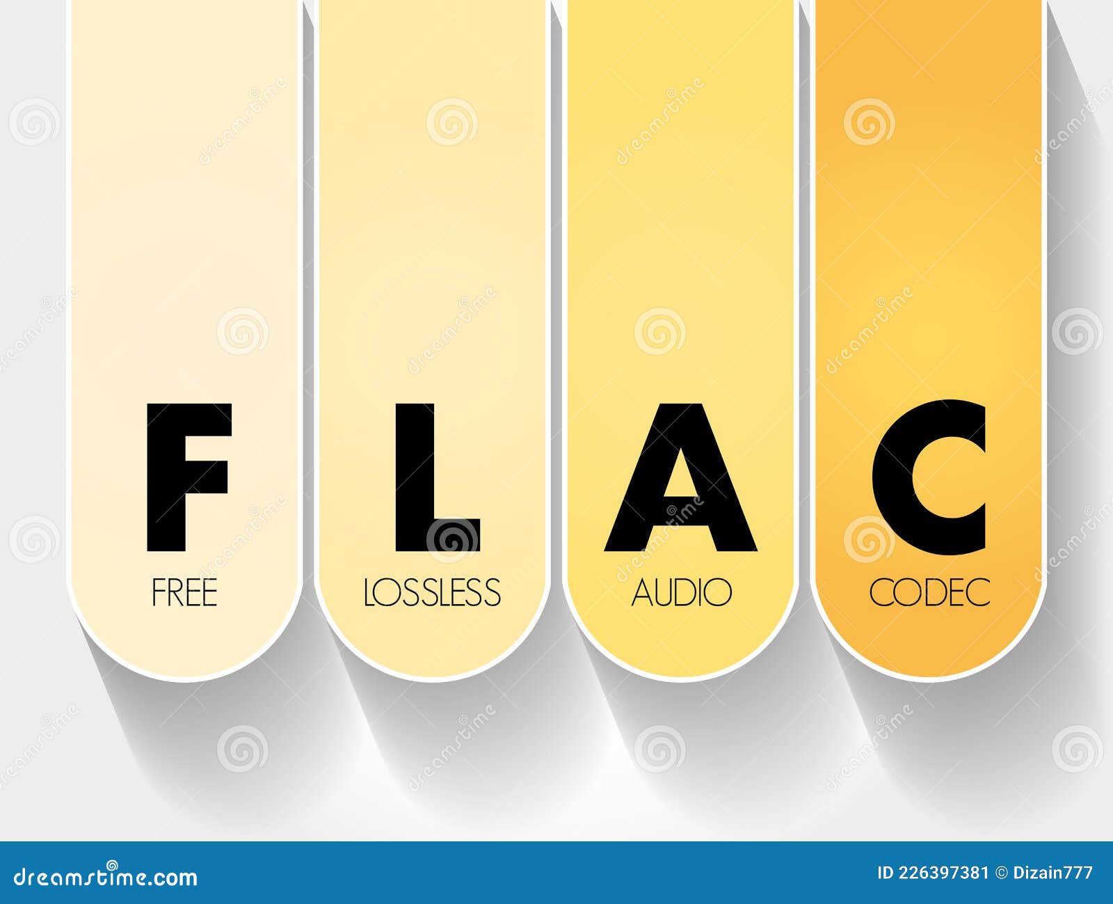 FLAC - Free Lossless Audio Codec Acronym, Technology Concept Background ...
