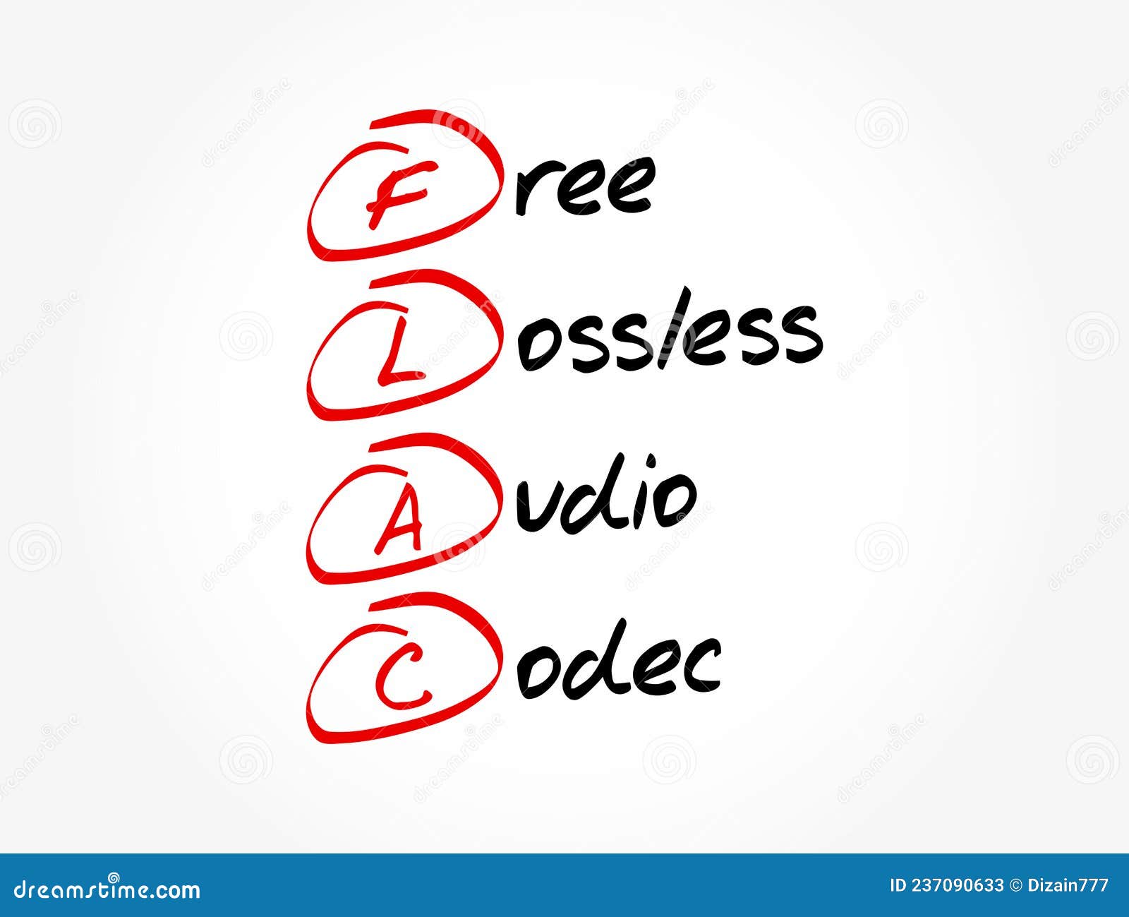FLAC - Free Lossless Audio Codec Acronym, Technology Concept Background ...