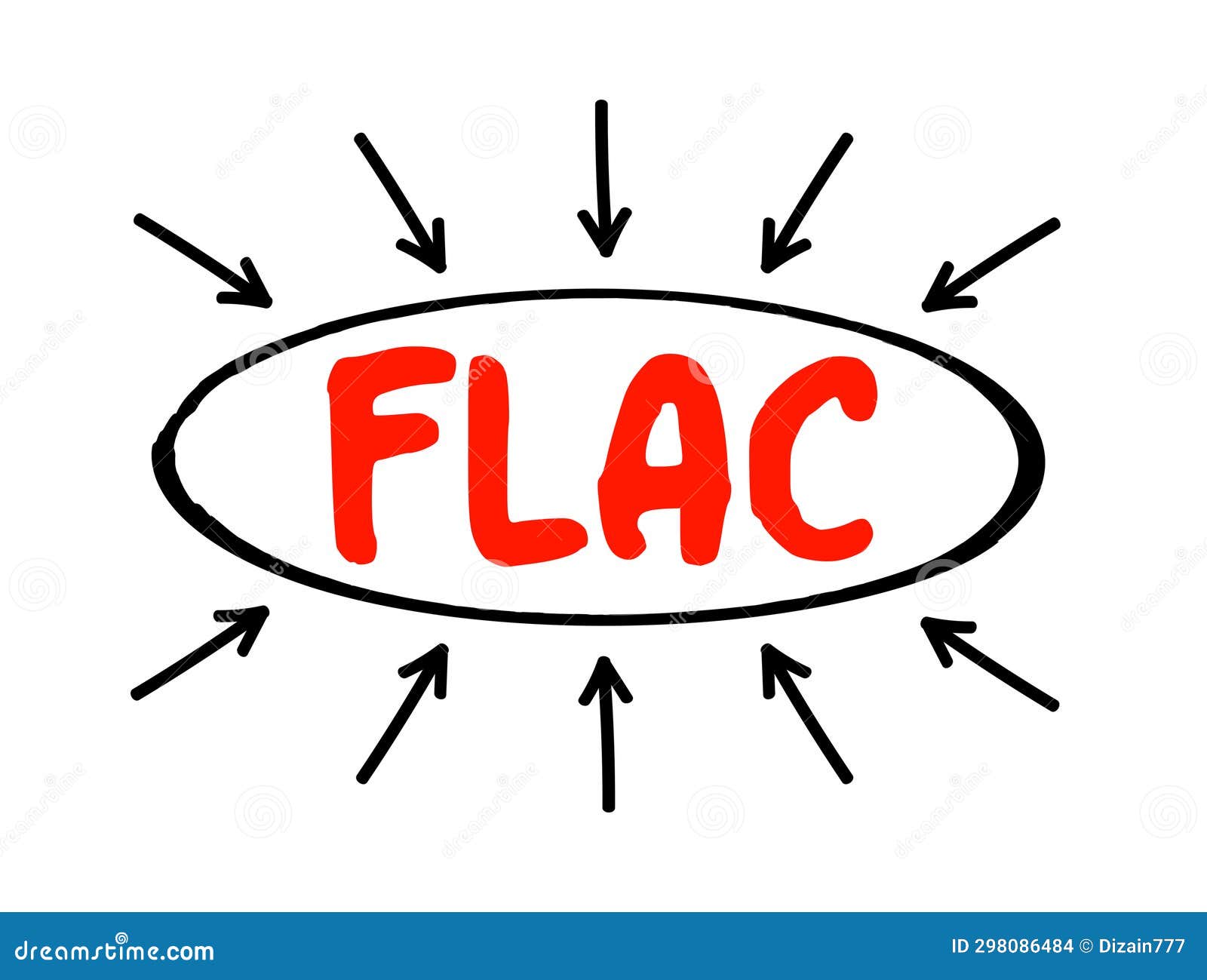 FLAC - Free Lossless Audio Codec is an Audio Coding Format for Lossless ...