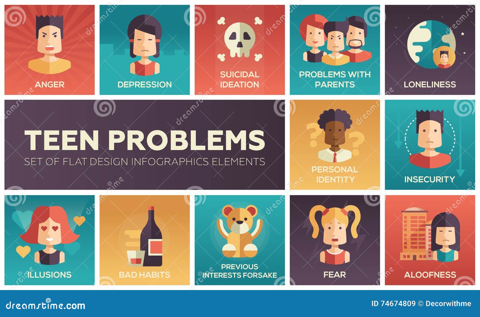 Flache Designikonen Der Jugendlich Probleme Eingestellt Vektor ...