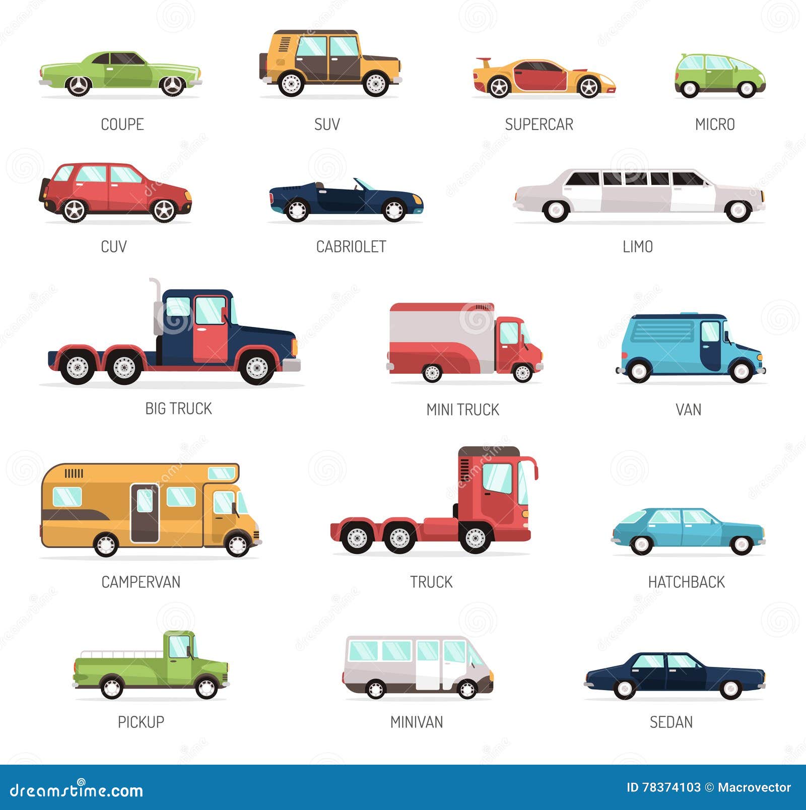 Flache Sammlung Verschiedene Auto-Modelle Vektor Abbildung ...
