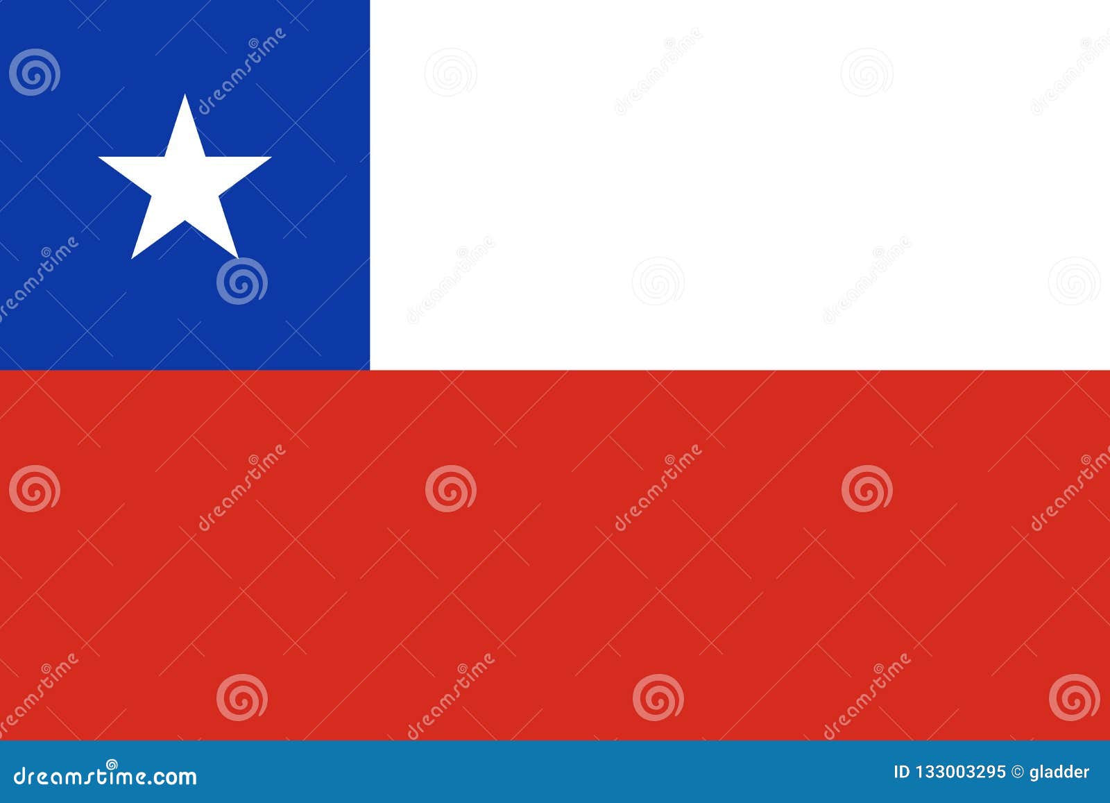 Flag of Chile in Official Rate and Colors Vector Stock Illustration ...
