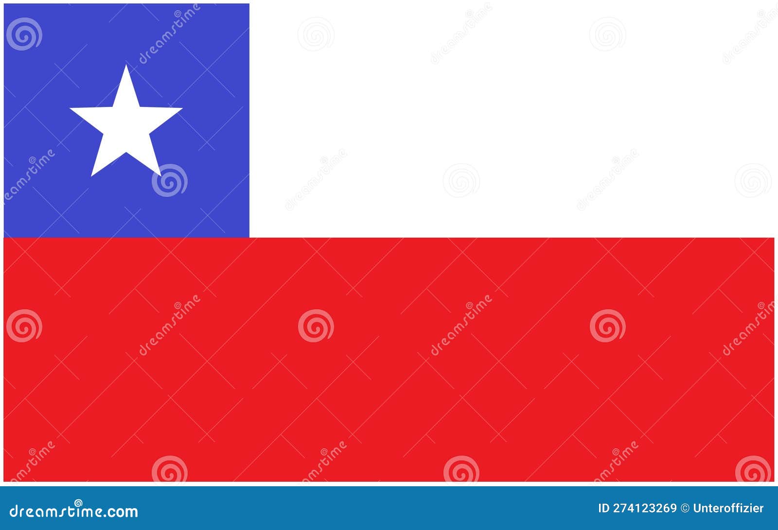 The Flag of Chile with Red and White Horizontal Stripe White Five ...
