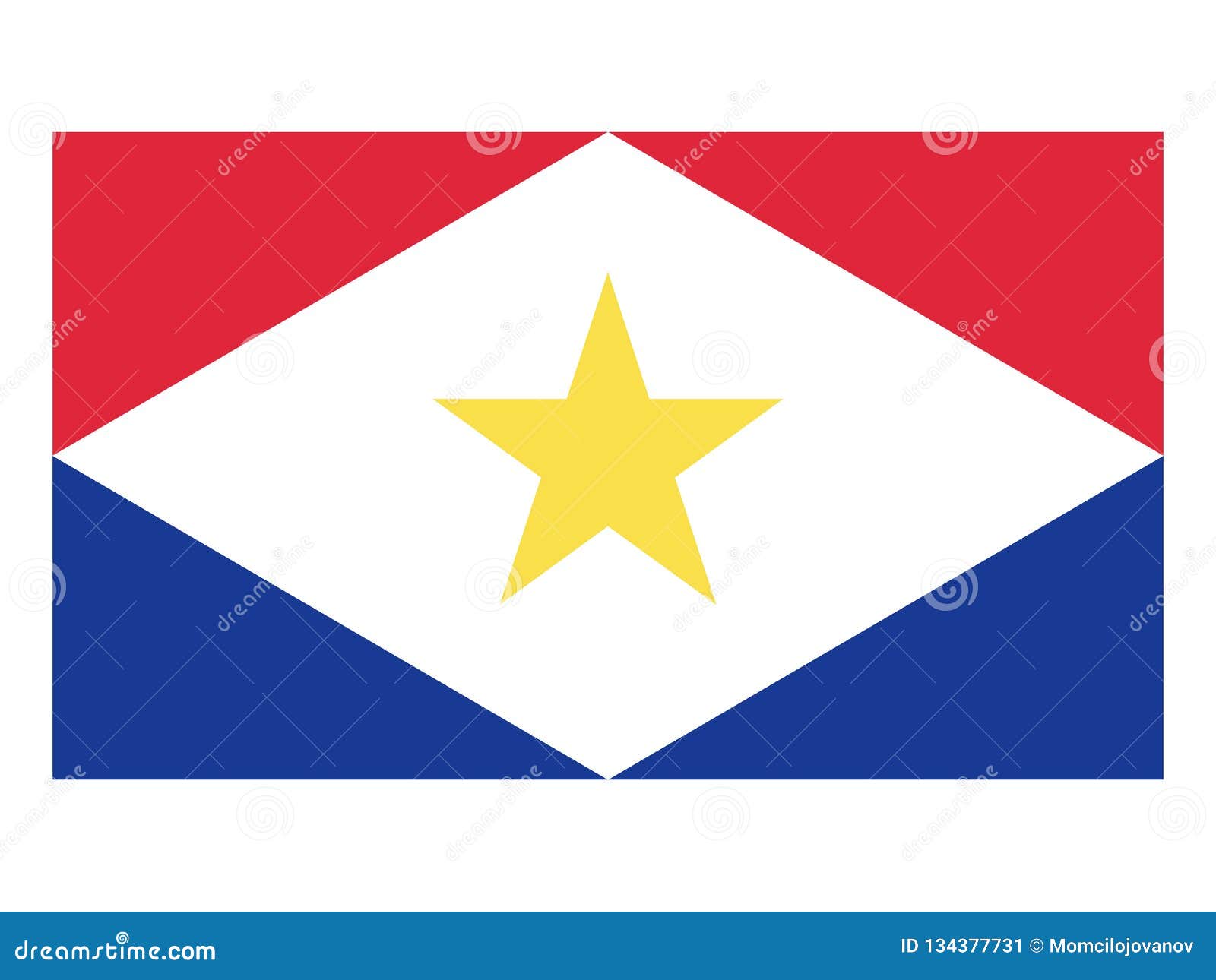 Flag of Saba stock vector. Illustration of arab, albania - 134377731
