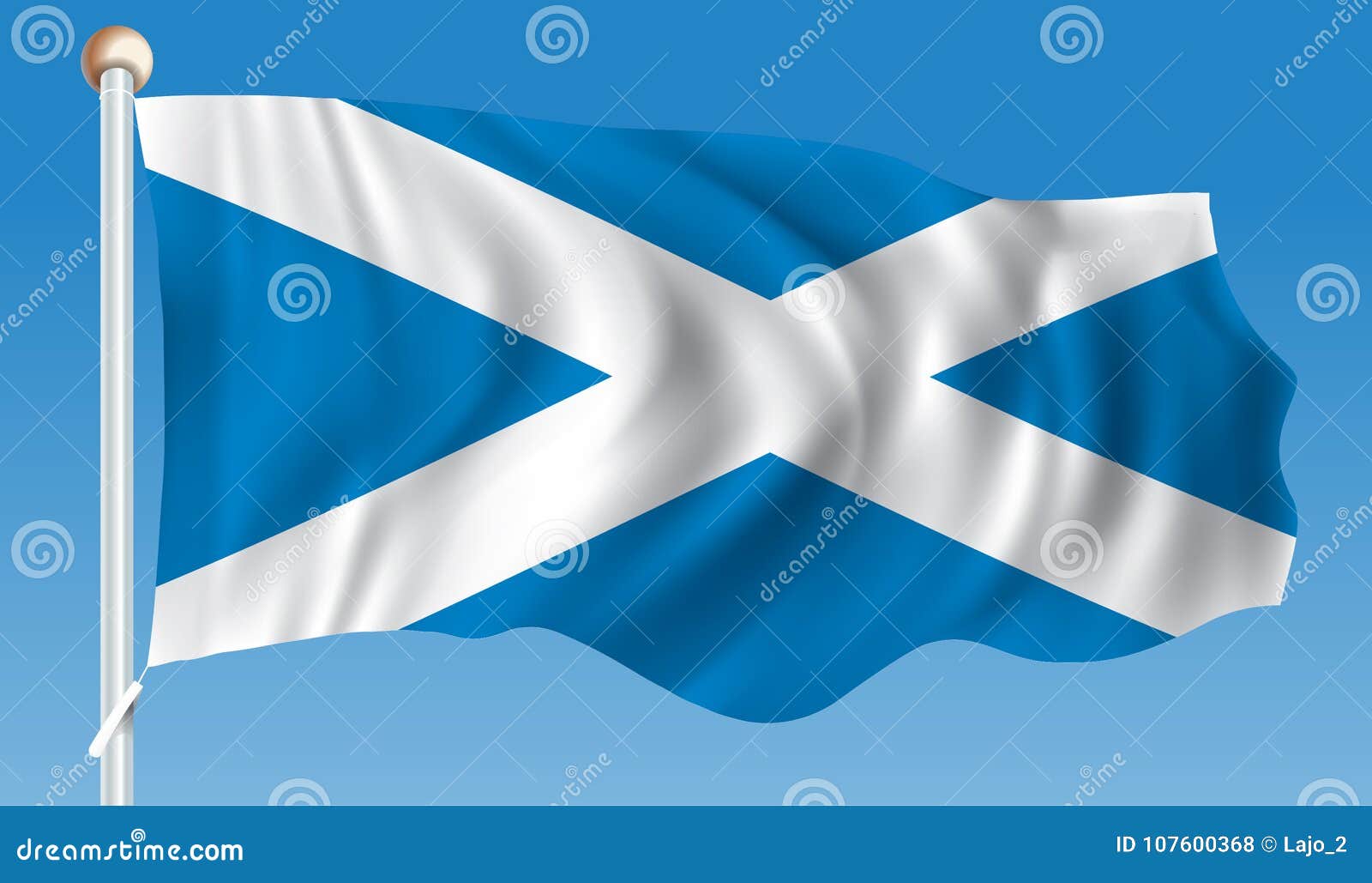 Flag of Scotland stock vector. Illustration of texture - 107600368
