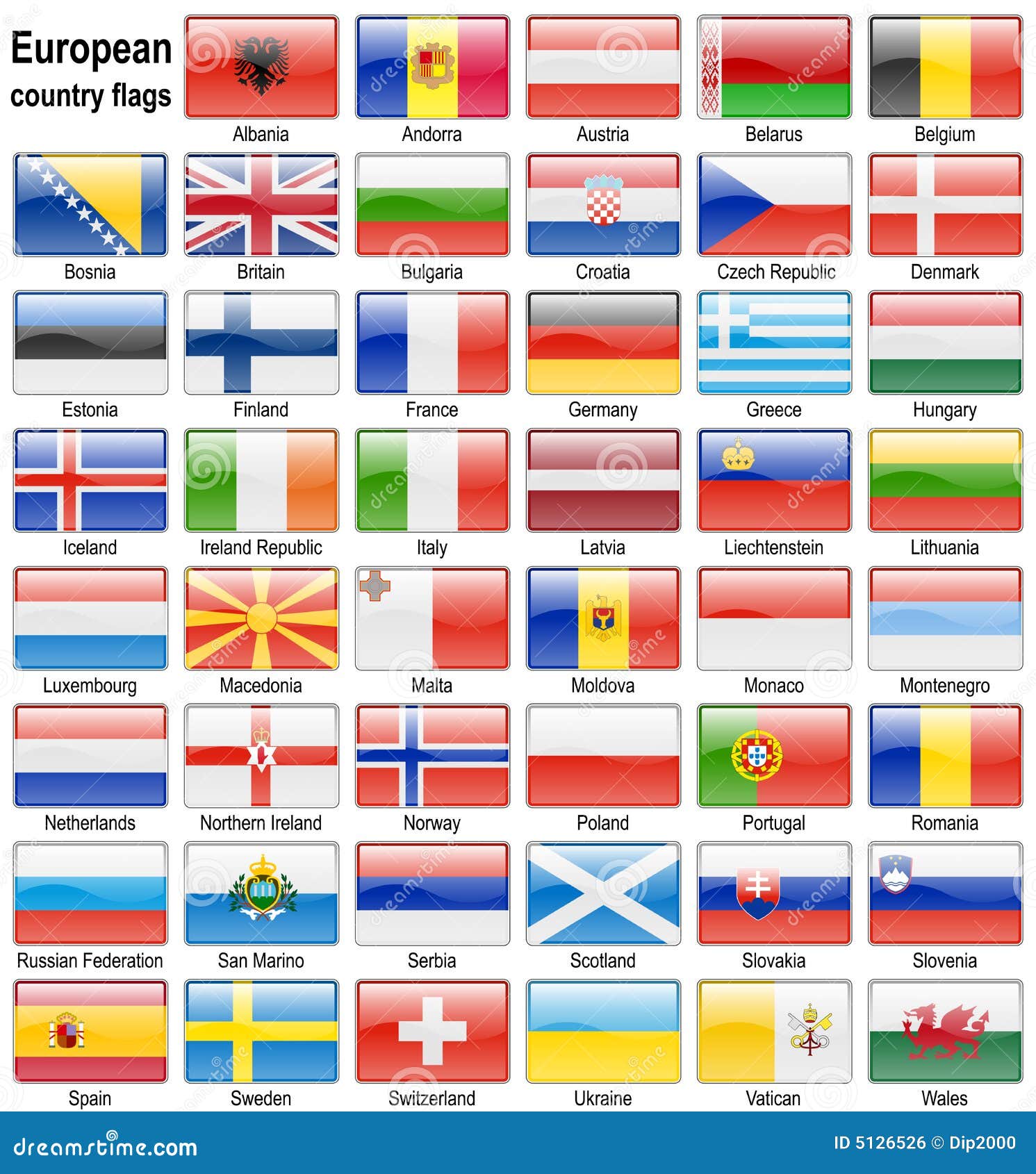 Flag web buttons stock vector. Illustration of norway - 5126526