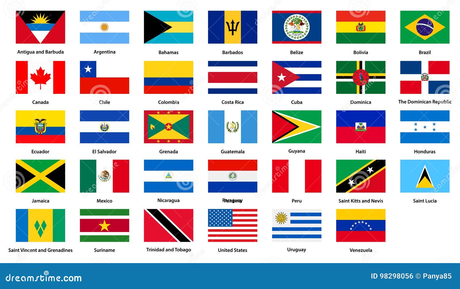 Flags of All Countries of the American Continents Stock Vector ... Flags of All Countries of the American Continents Stock Vector ...