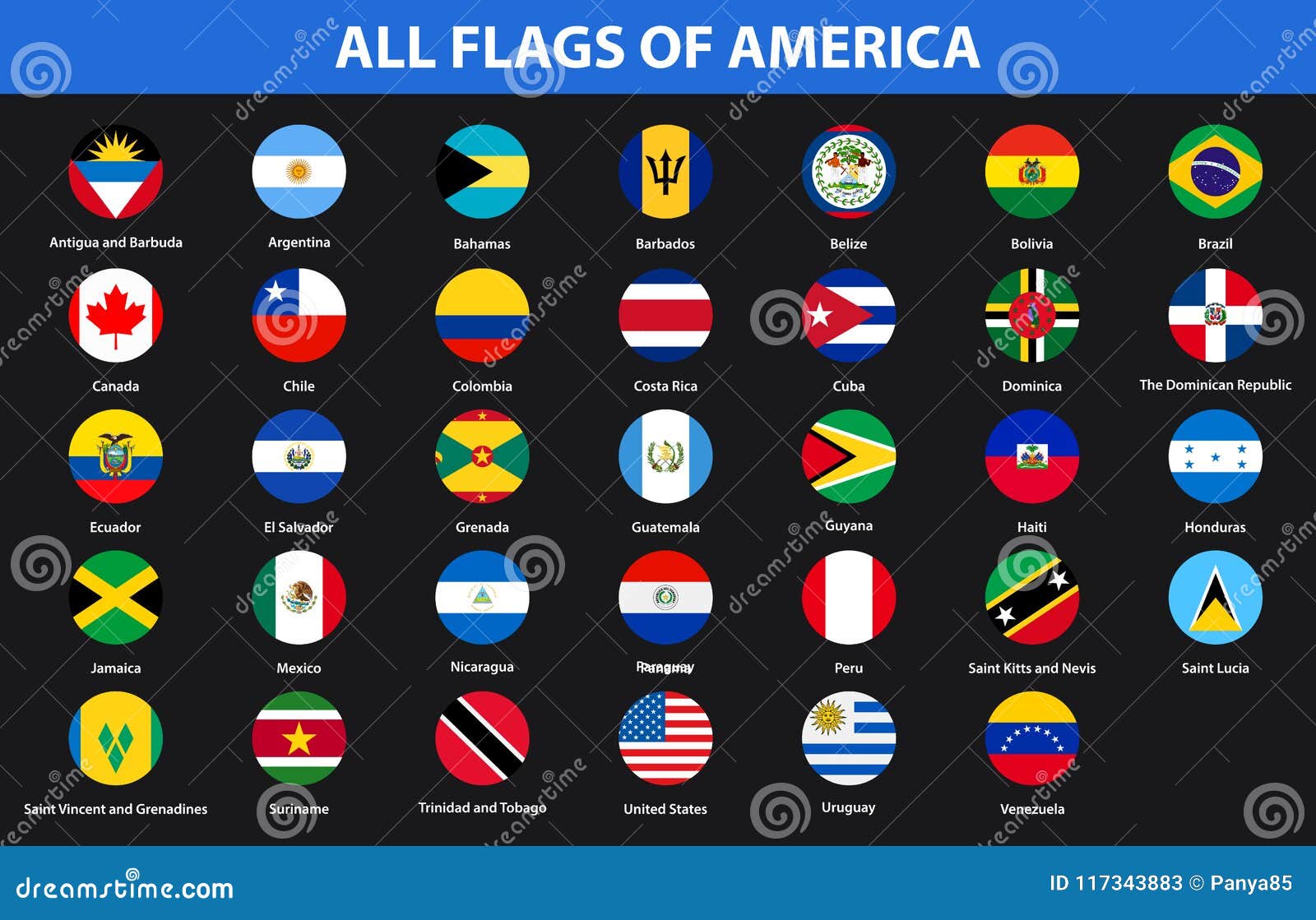 Flags of All Countries of American Continents. Flat Style Stock Vector ...