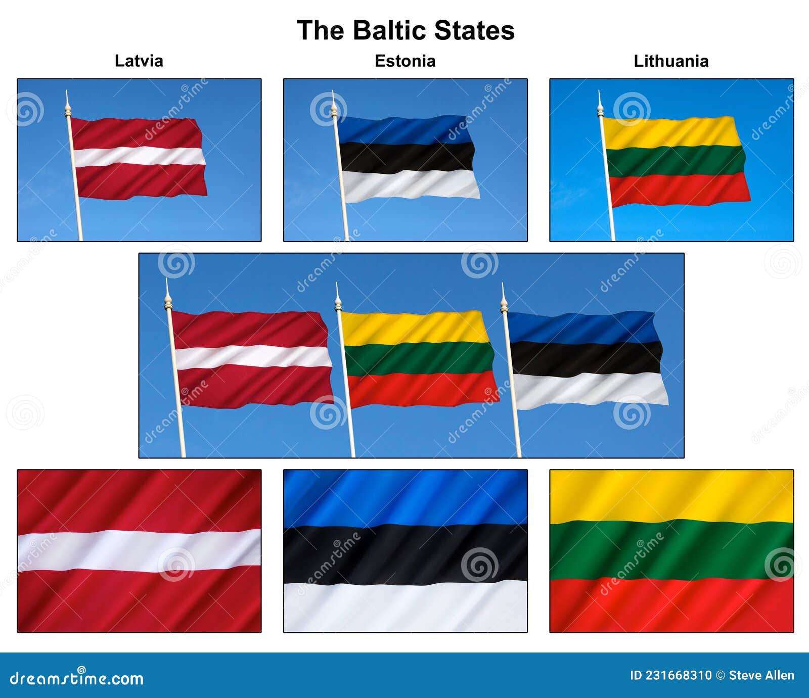 Flags of the Baltic States stock photo. Image of flags - 231668310 Flags of the Baltic States stock photo. Image of flags - 231668310