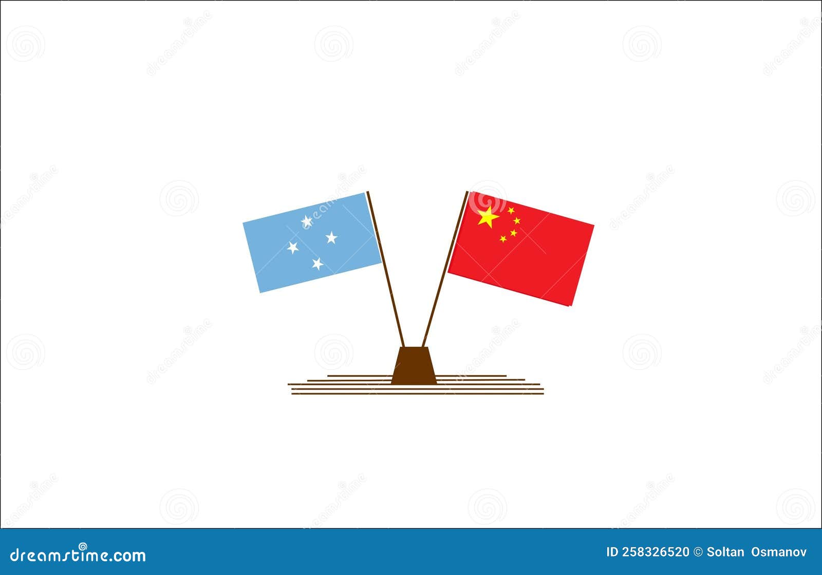 Flags of China and Federated States of Micronesia . Partnership ...