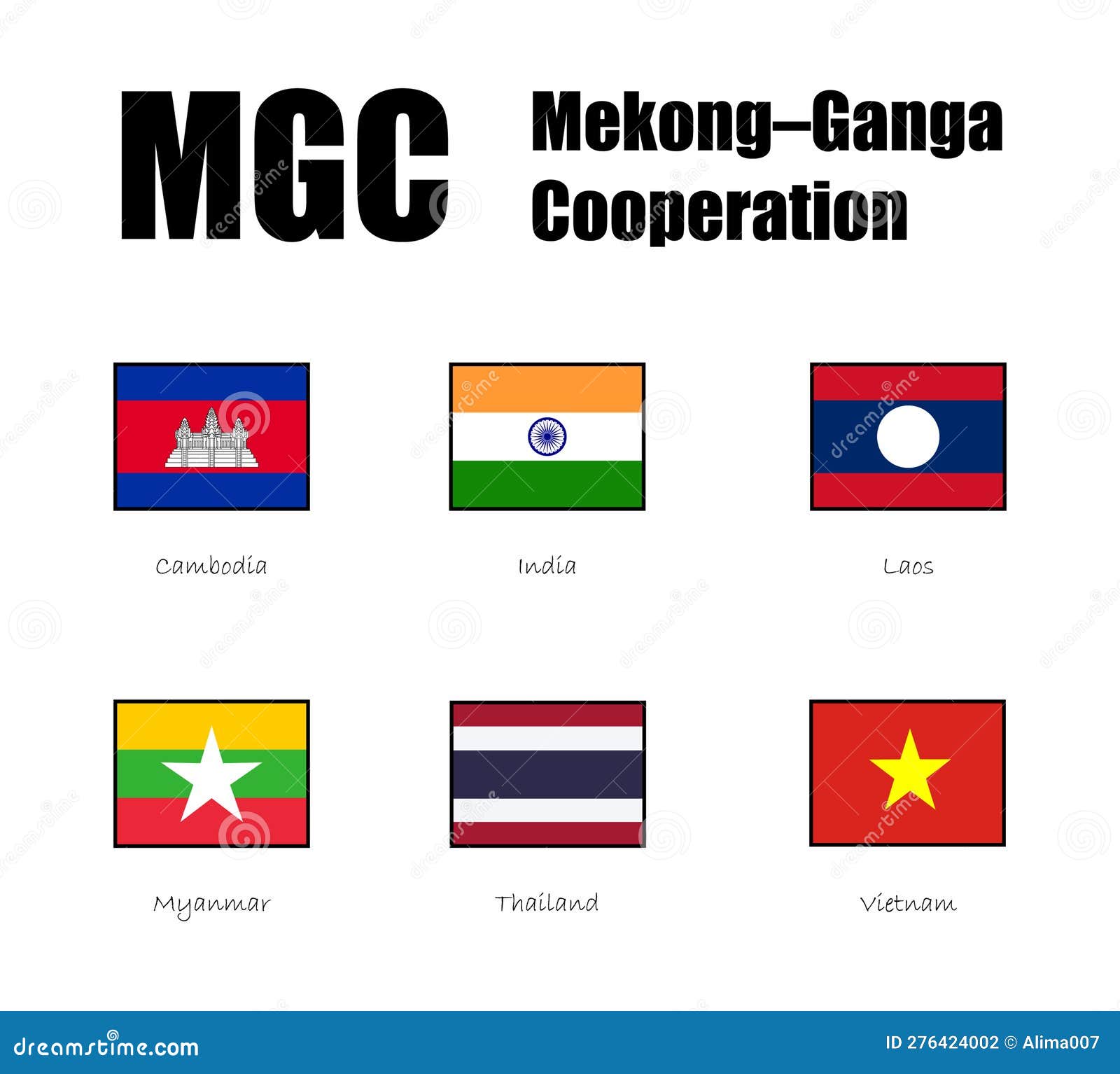 Flags of MGC (Mekongâ€“Ganga Cooperation) Partner Nations Stock Vector ...