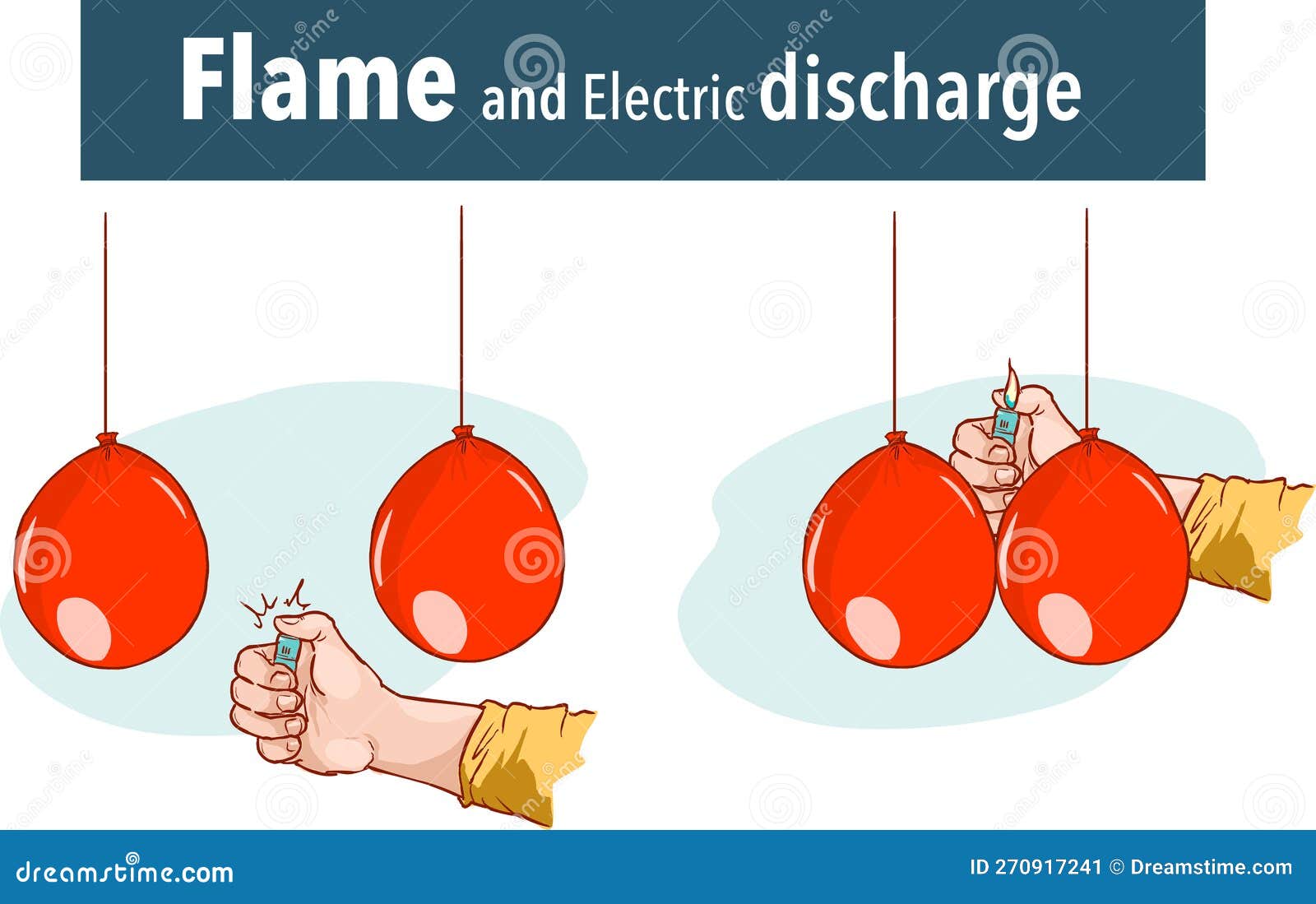 Flame and Electric Discharge Vector Illustration Stock Vector ...