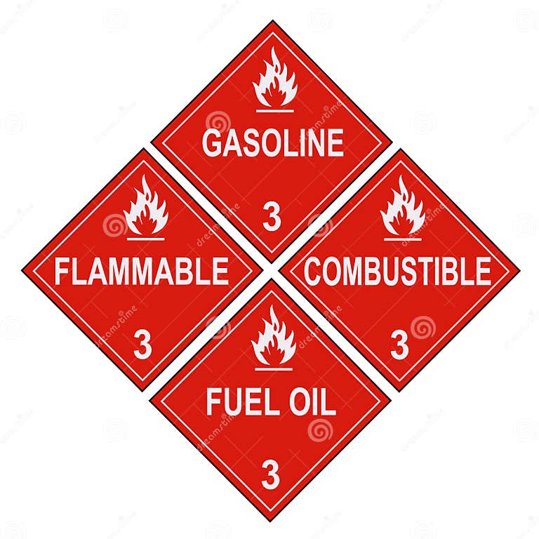 Flammable and Combustible Liquid Warning Placards Stock Illustration ...