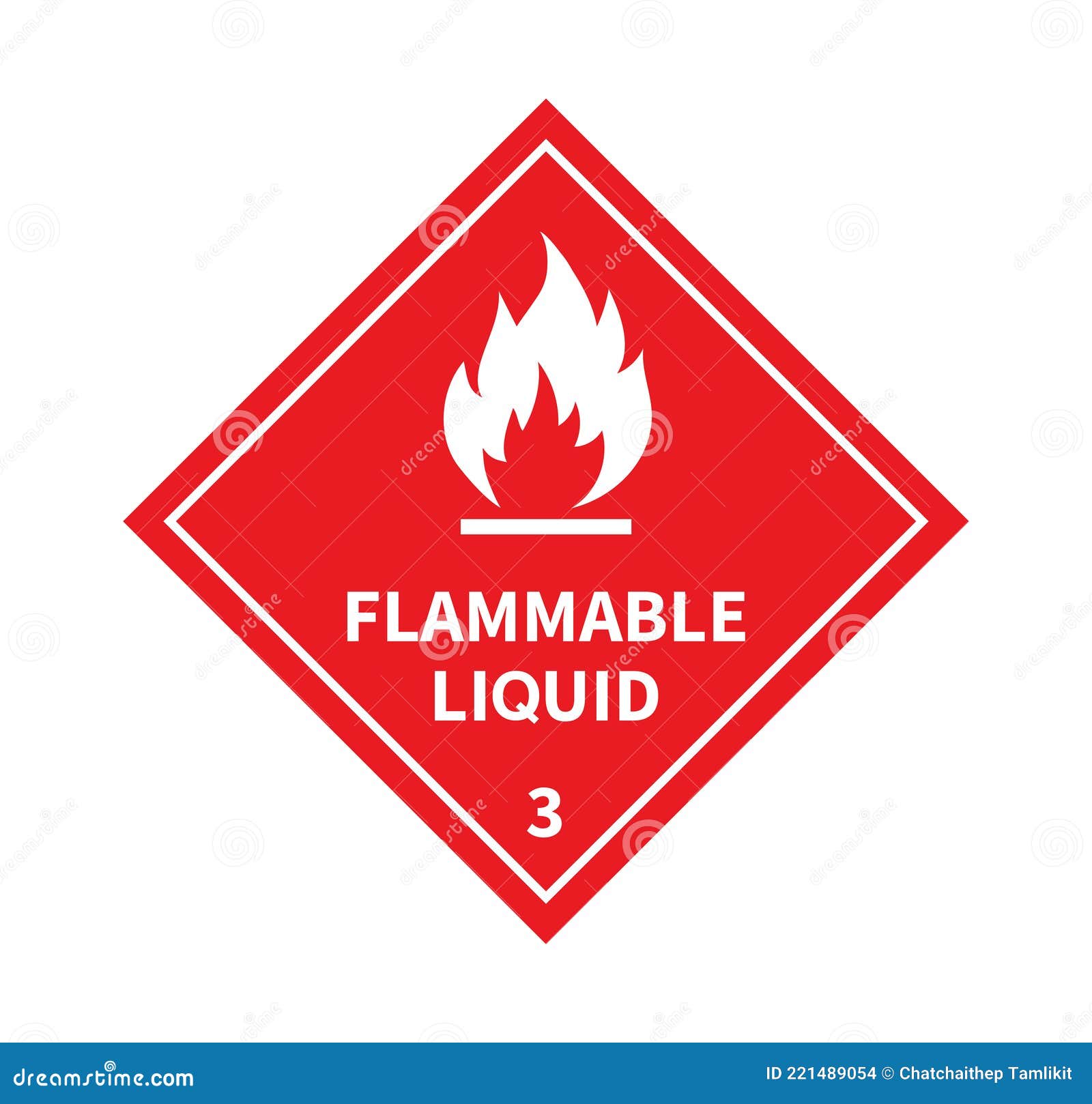 Flammable Liquid Sign on White Background. Danger Sign. Label, Sticker ...