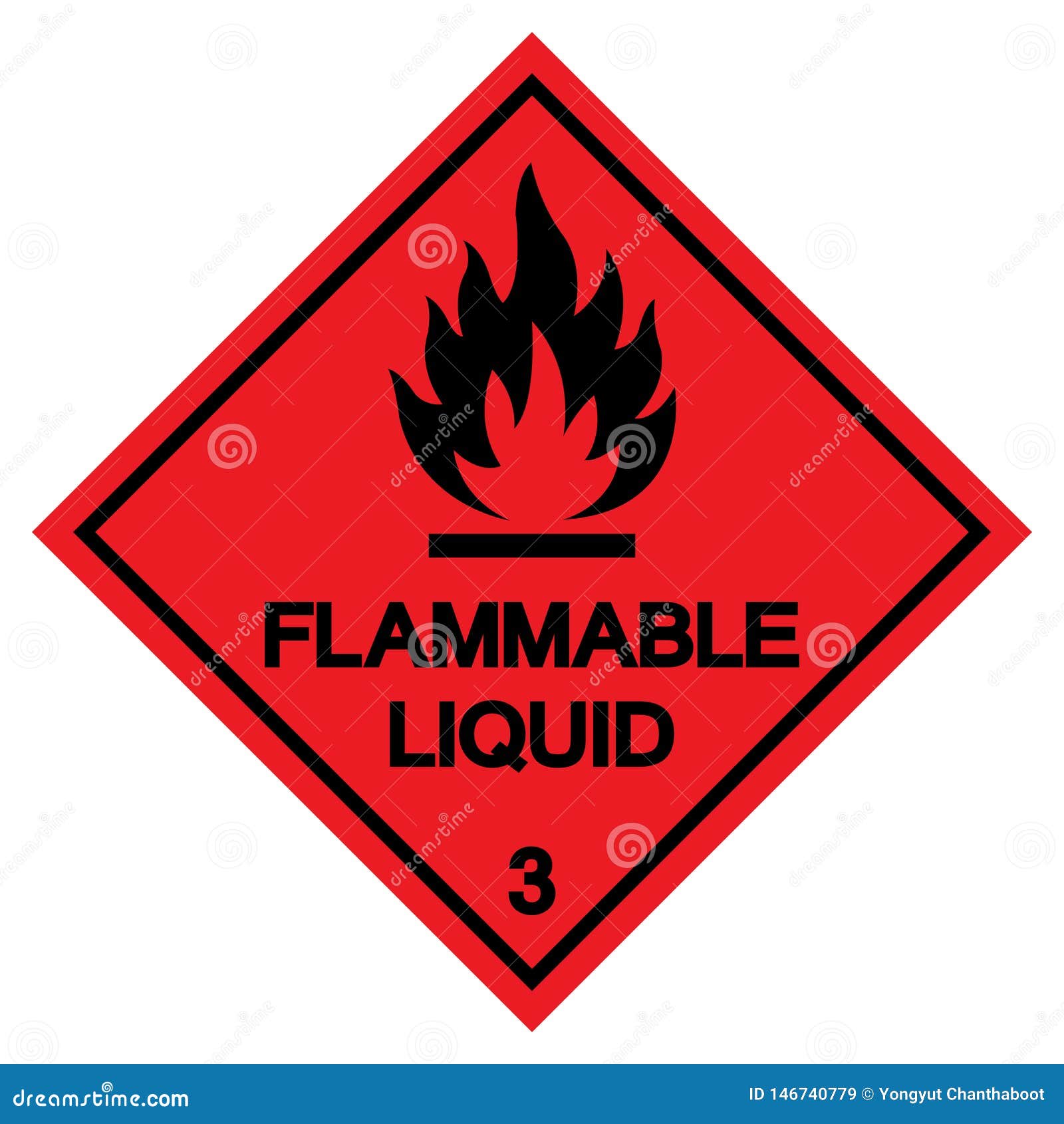 Flammable Liquid Symbol Sign ,Vector Illustration, Isolate On White ...
