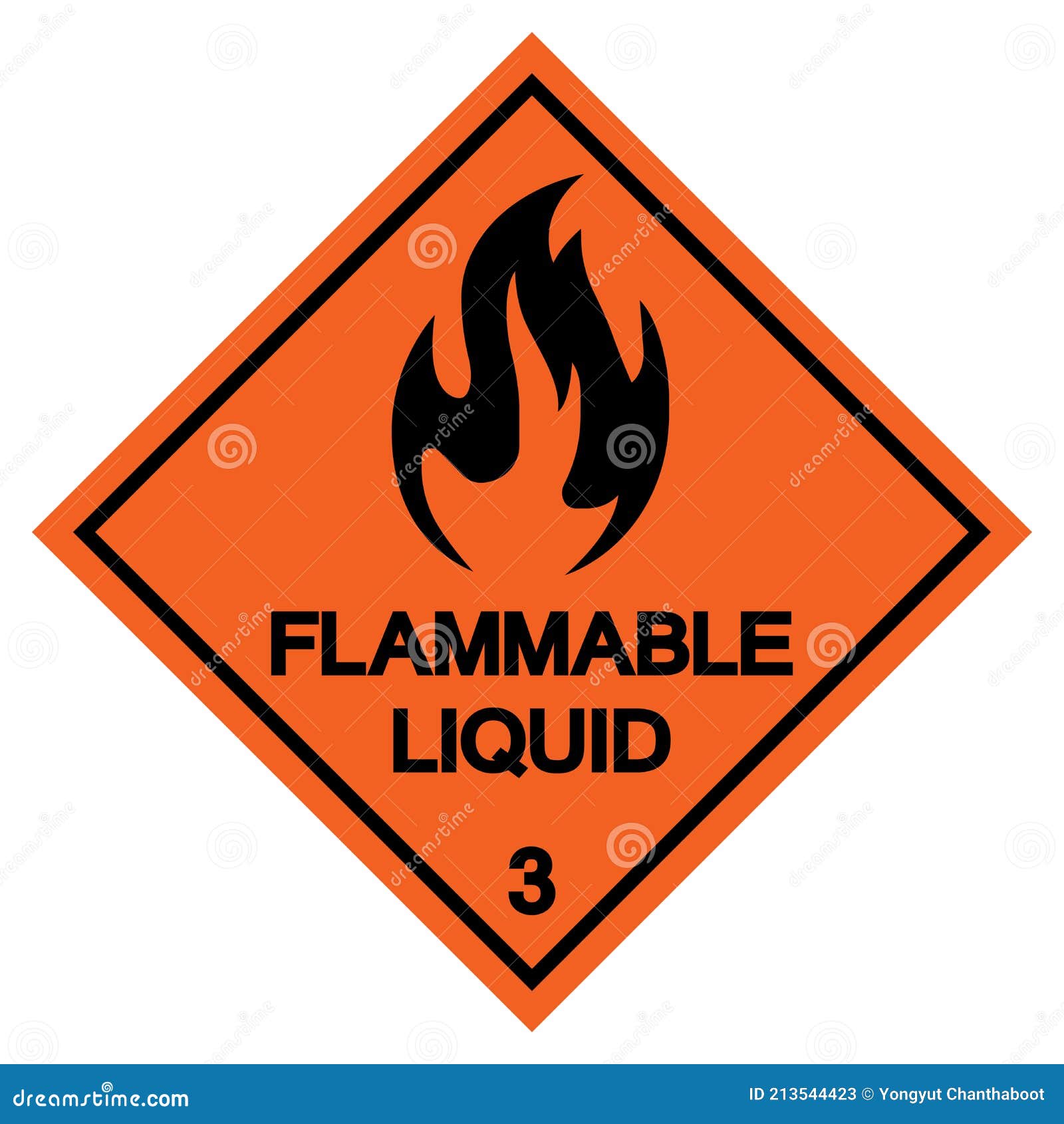 Flammable Liquid Symbol Sign ,Vector Illustration, Isolate on White ...