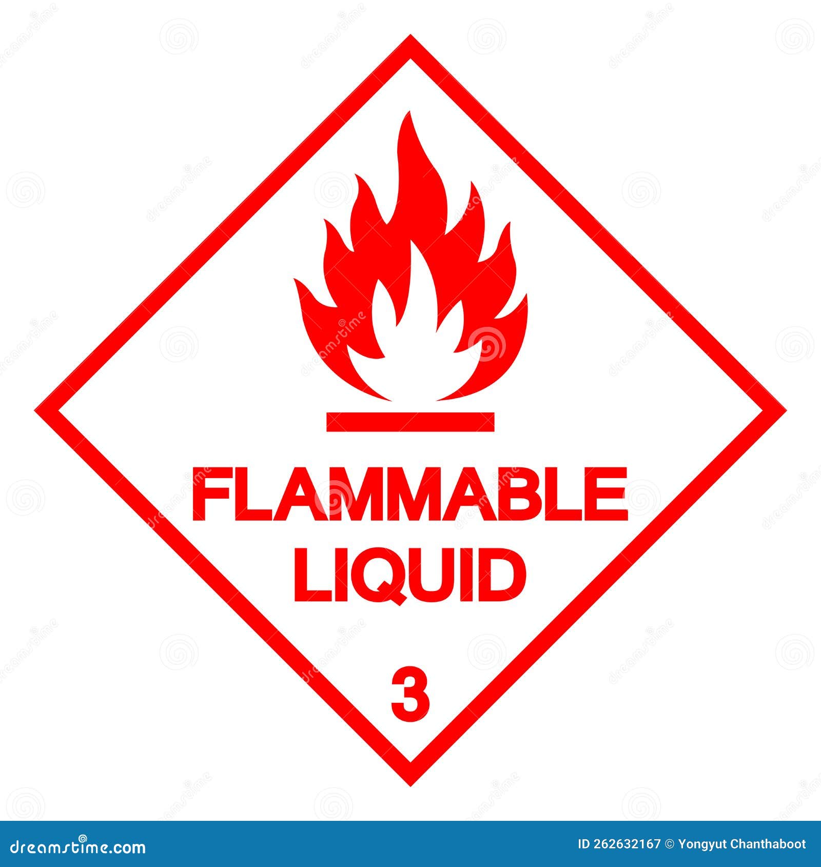 Flammable Liquid Symbol Sign ,Vector Illustration, Isolate on White ...