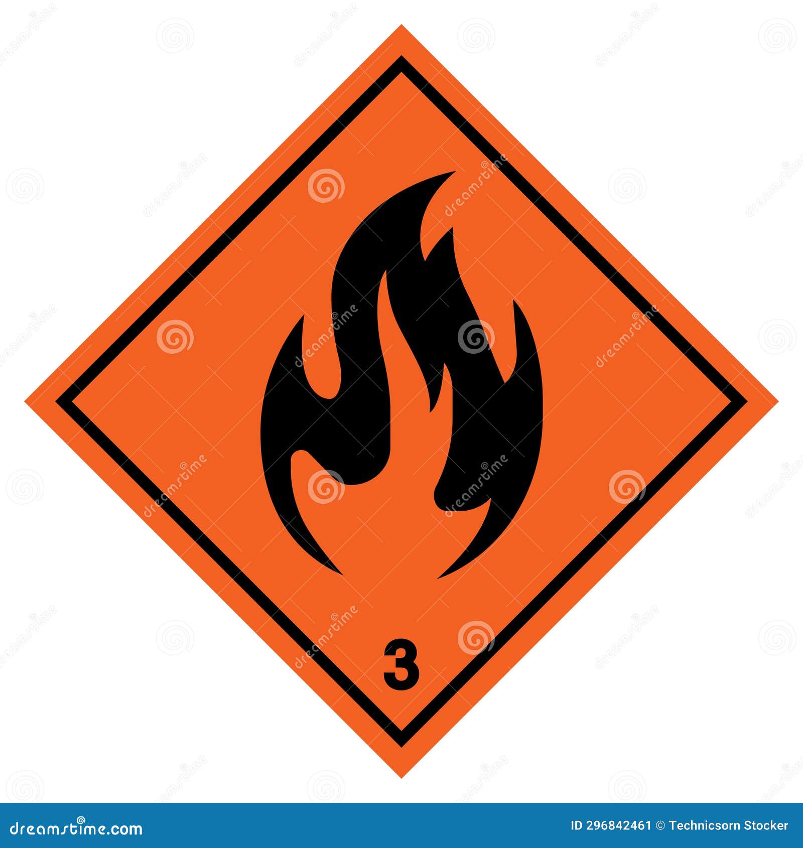 Flammable Liquid Symbol Sign ,Vector Illustration, Isolate on White ...