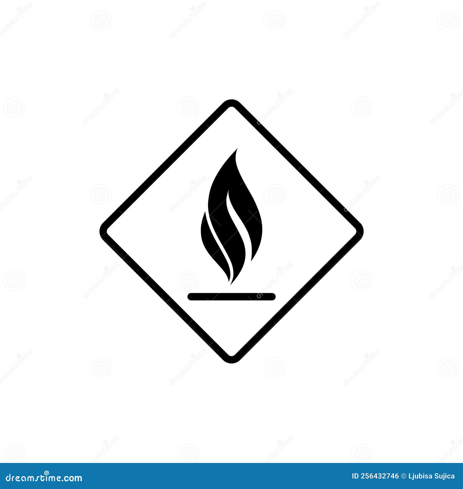 Flammable Materials Warning Sign, Caution Fire Sign Yellow, Gas Hazard ...