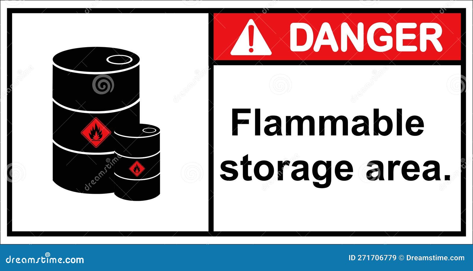 Flammable Storage Tanks, Flammable Storage Areas,sign Danger. Stock ...