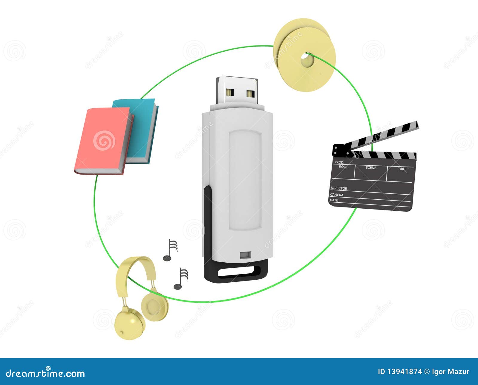 Types Of Data Diagram In Labeled Educational Classification Outline ...