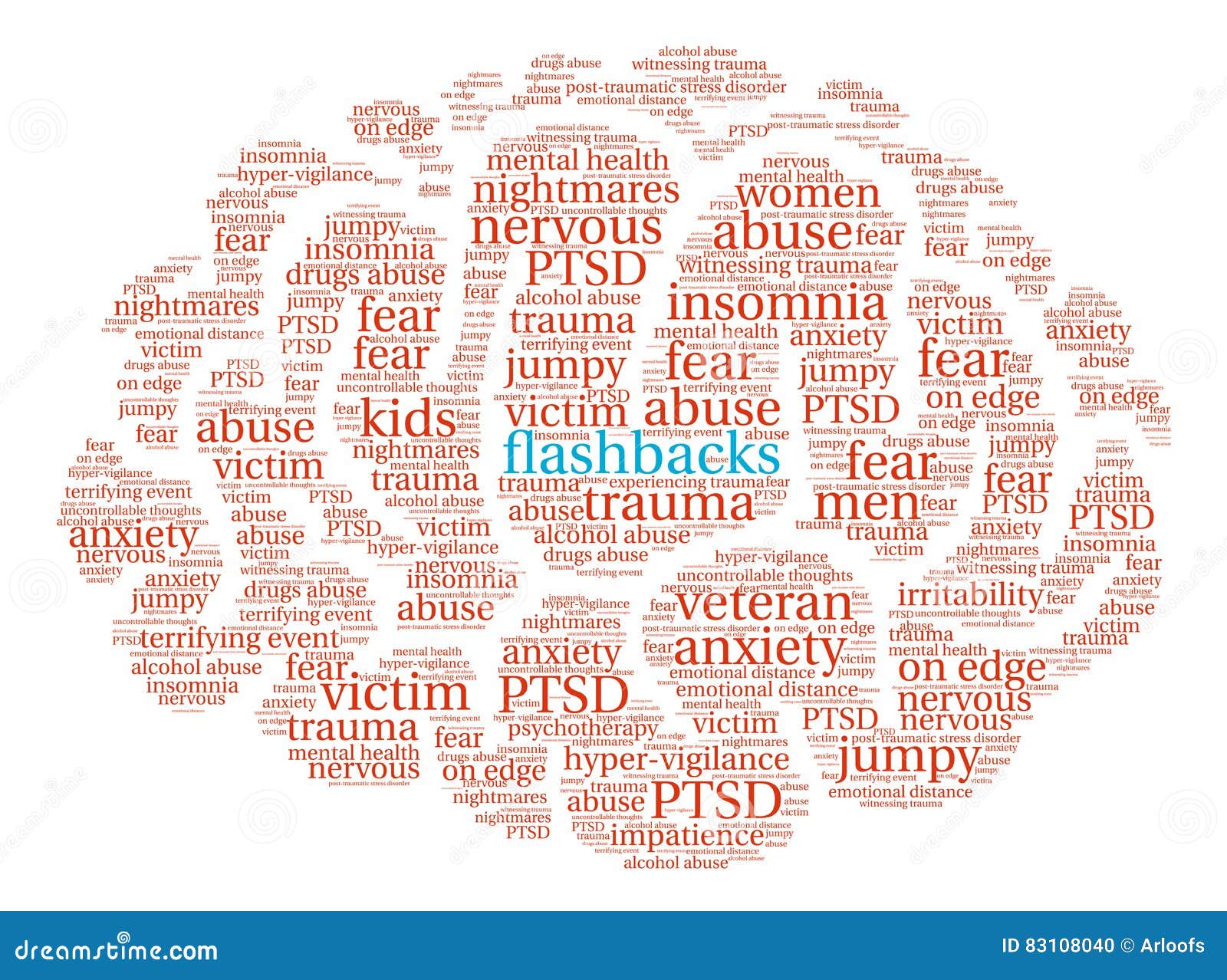 Flashback Brain Word Cloud ilustração do vetor. Ilustração de desordem ...