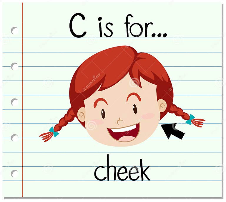 Flashcard Letter C is for Cheek Stock Vector - Illustration of ...