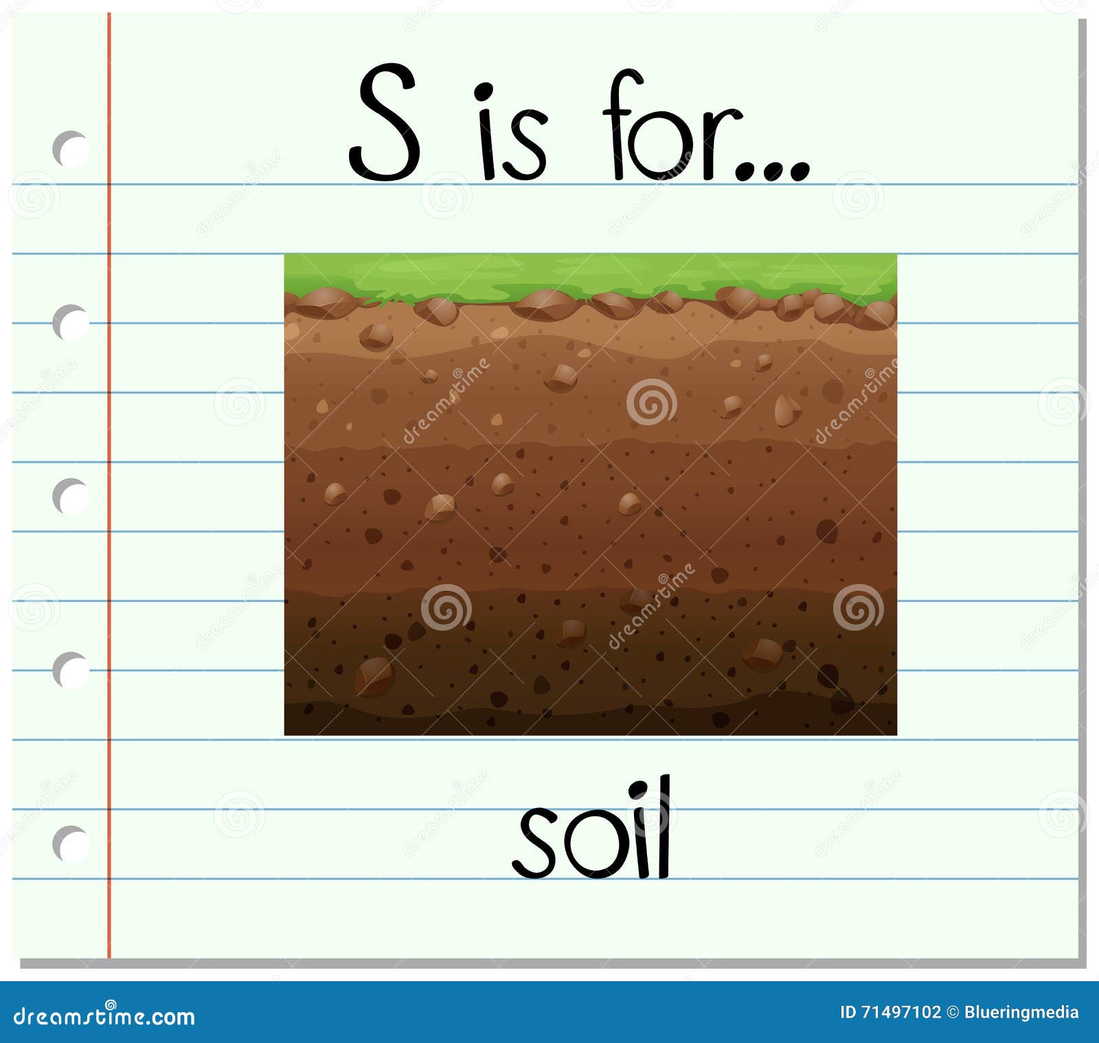Flashcard Letter S is for Soil Stock Vector - Illustration of read ...