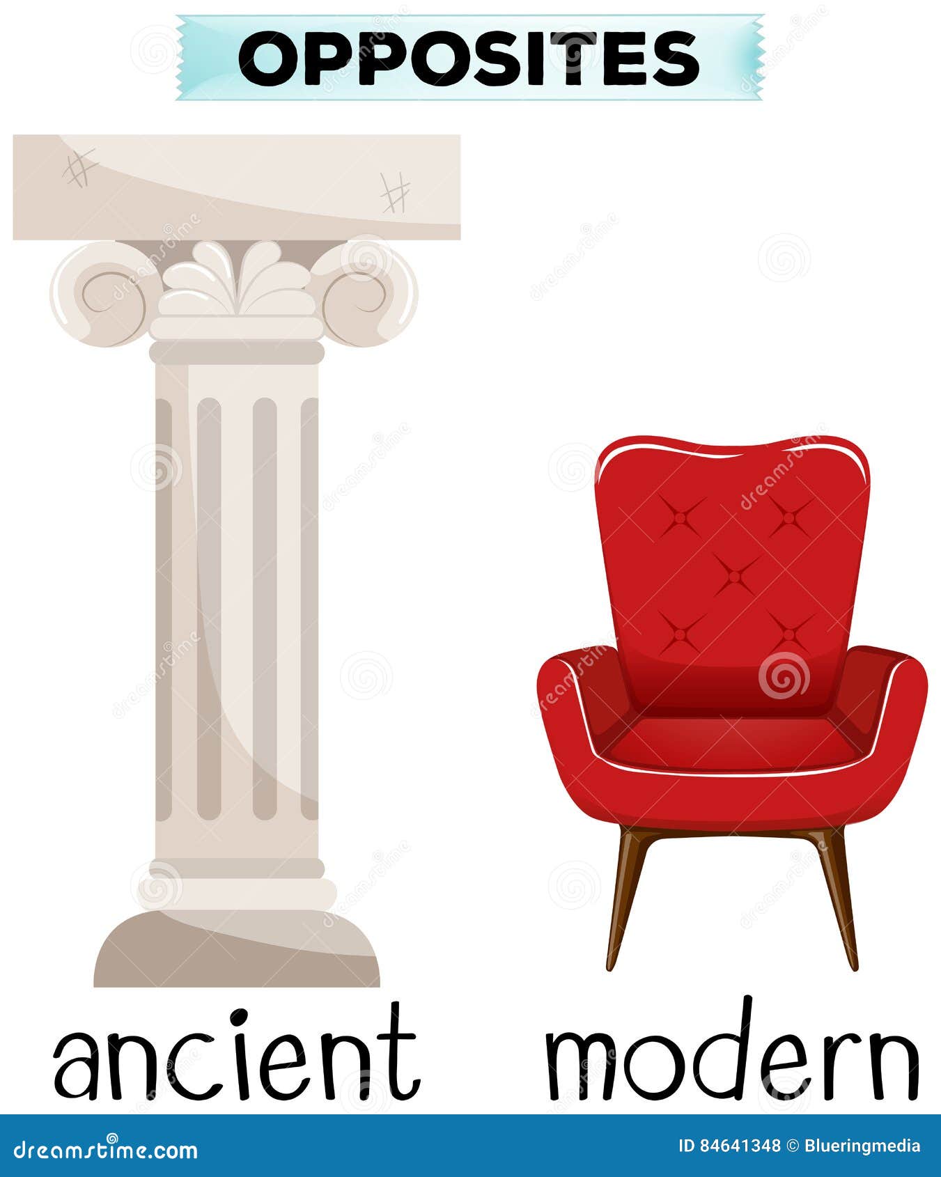 Flashcard for Opposite Words Ancient and Modern Stock Illustration ...