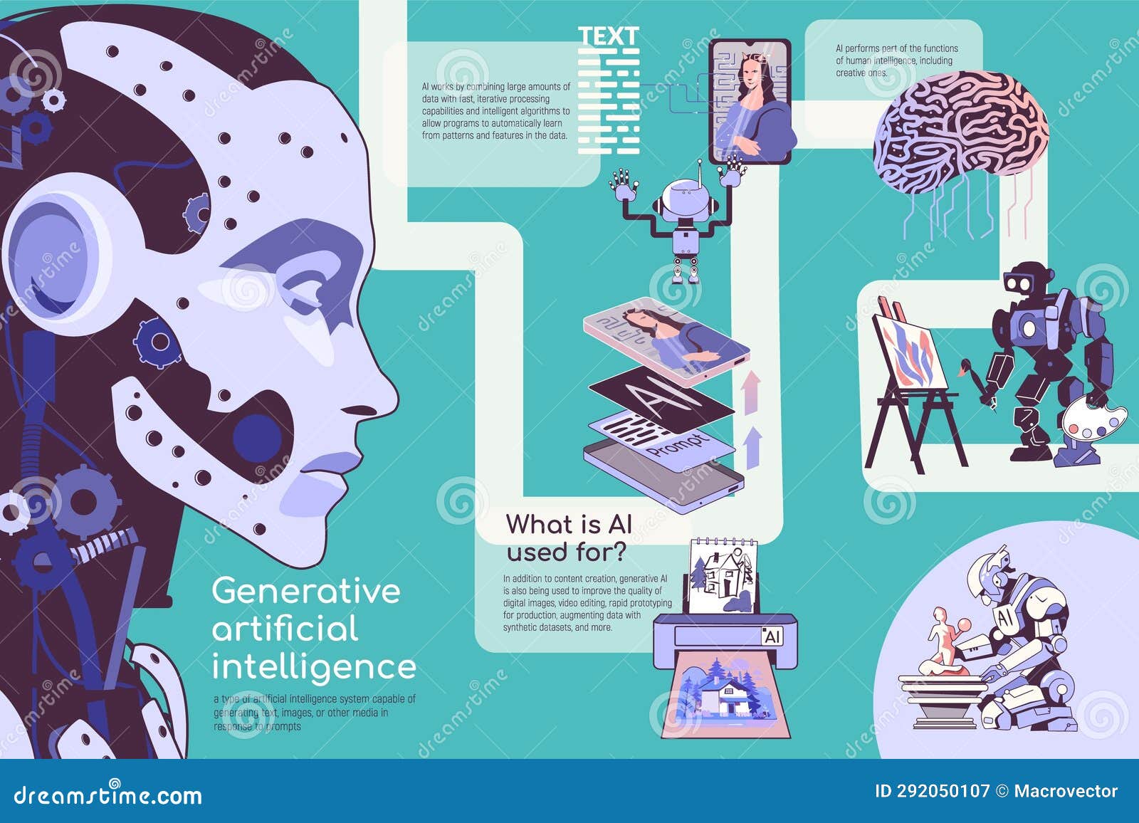 Flat AI Generated Infographics Stock Illustration - Illustration of ...