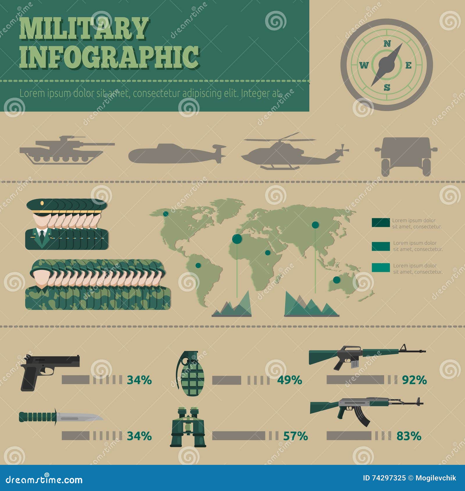 War Army Infographic Cartoon Vector | CartoonDealer.com #248555103