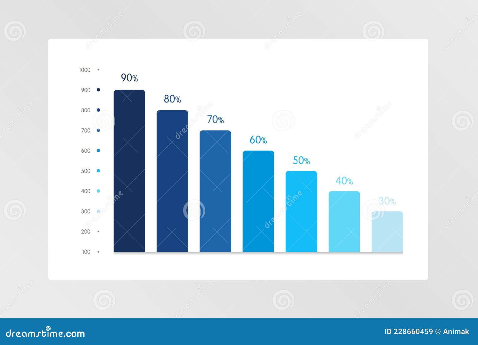 Flat Bar Chart, Graph, Scheme. Simply Color Editable. Infographics ...