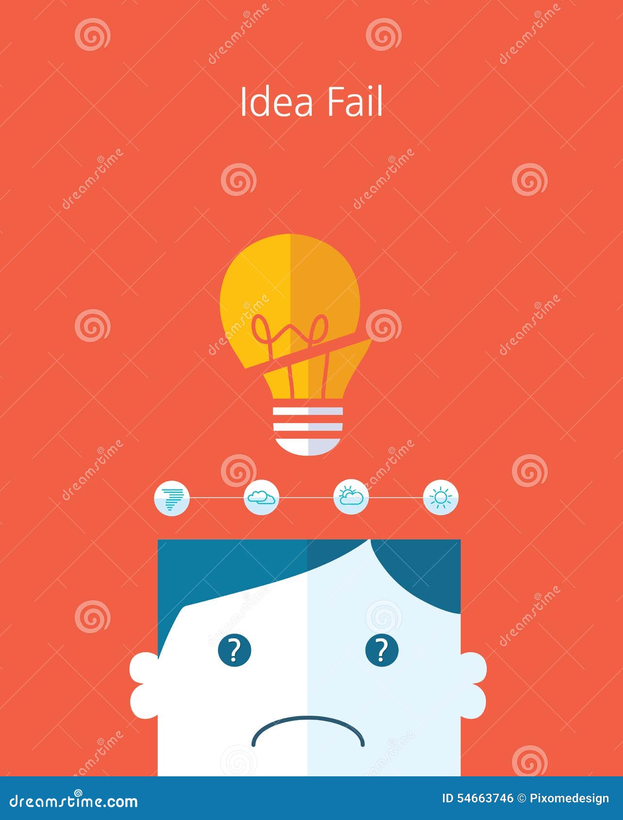 Flat Business Character Series. Idea Fail Concept Stock Illustration ...