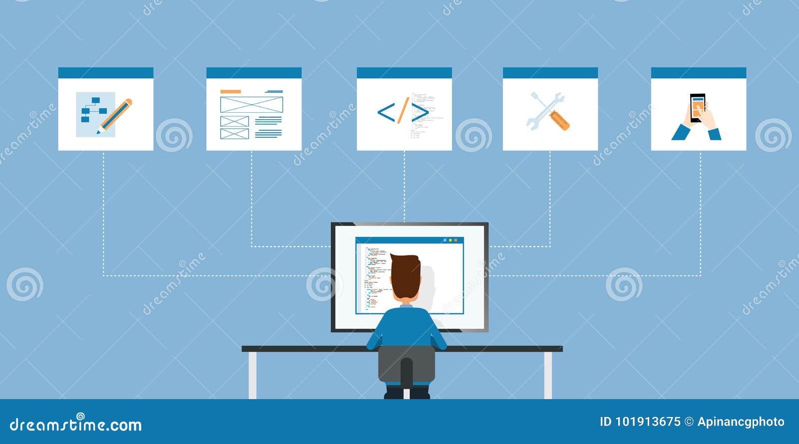 Web Developer And Web Programming And Businessman Working Concept Stock Vector Illustration Of