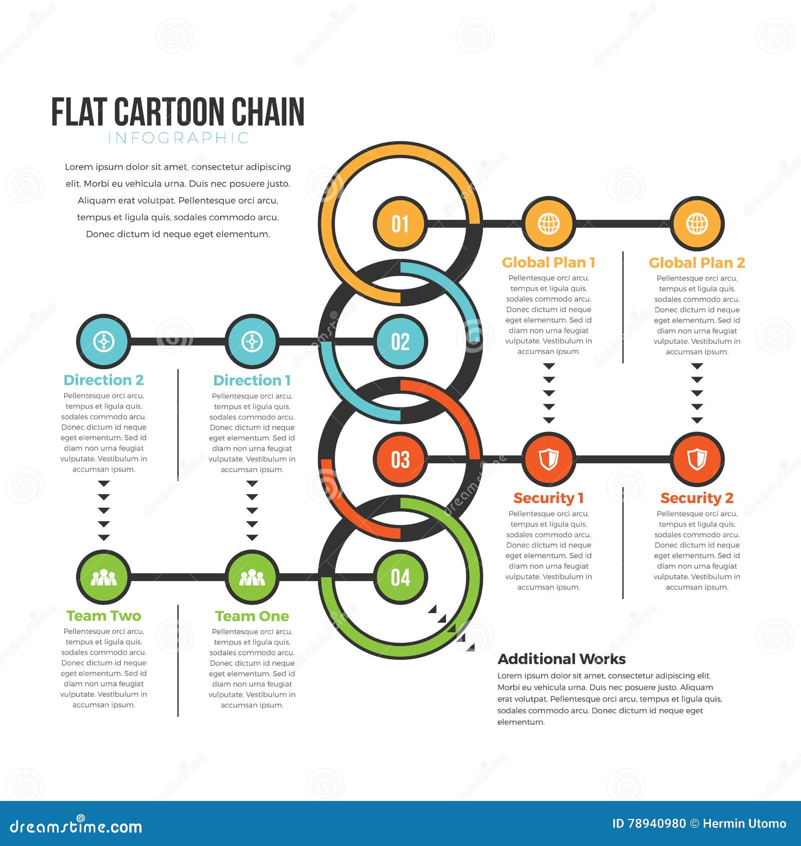 Cartoon Chain Pickerel Vector Illustration | CartoonDealer.com #79735990