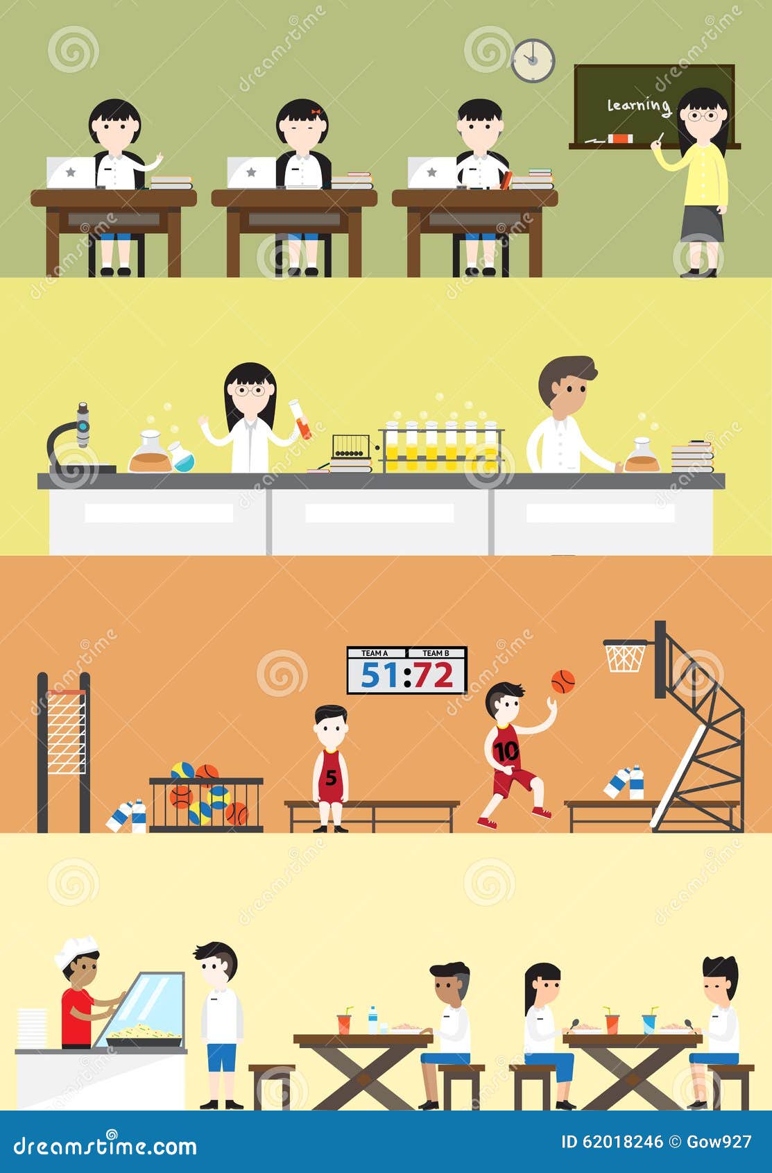 Flat Cartoon Student in School Building Interior and Layout for Stock ...