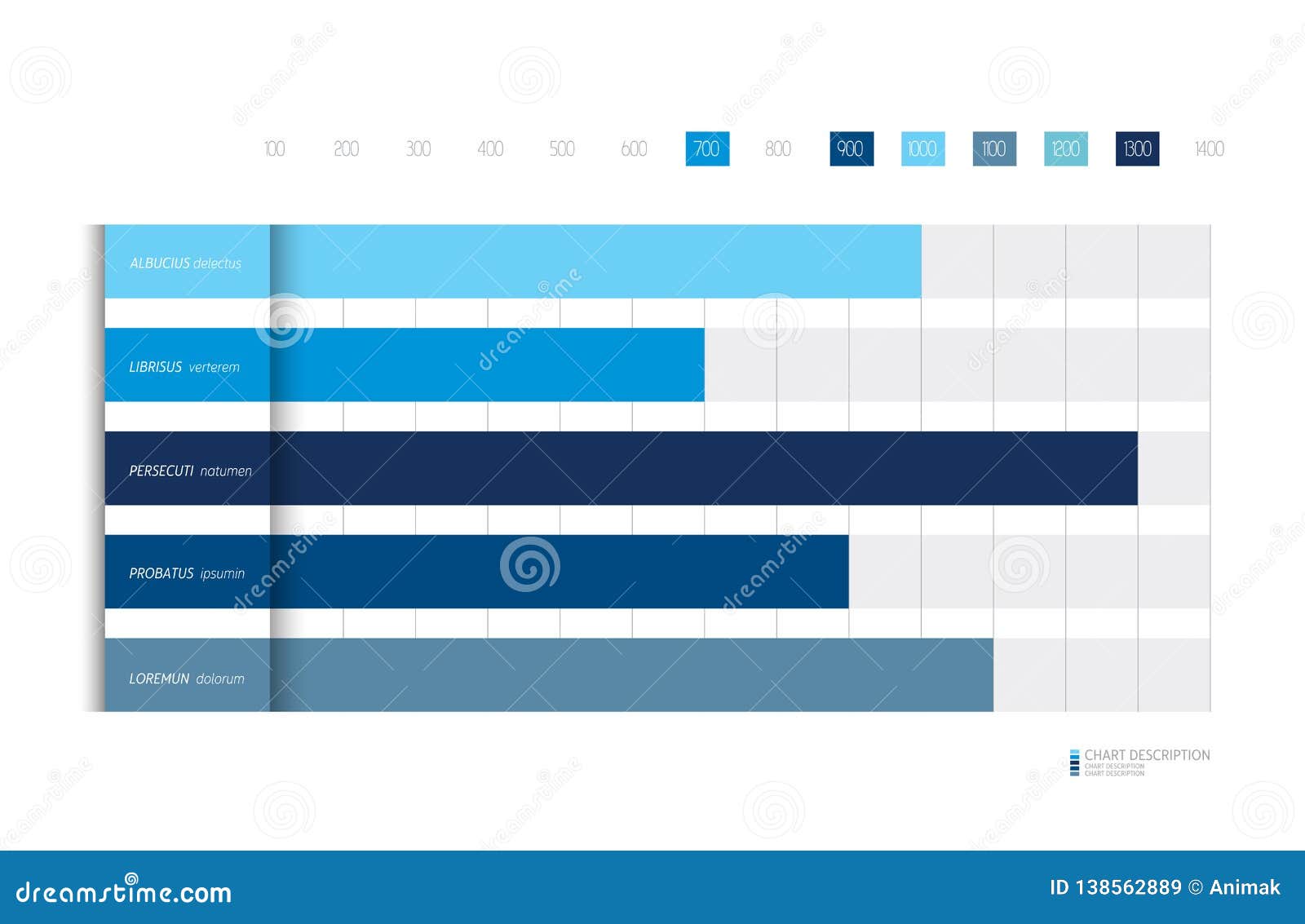 Flat Chart, Graph, Scheme. Simply Color Editable. Infographics Element ...