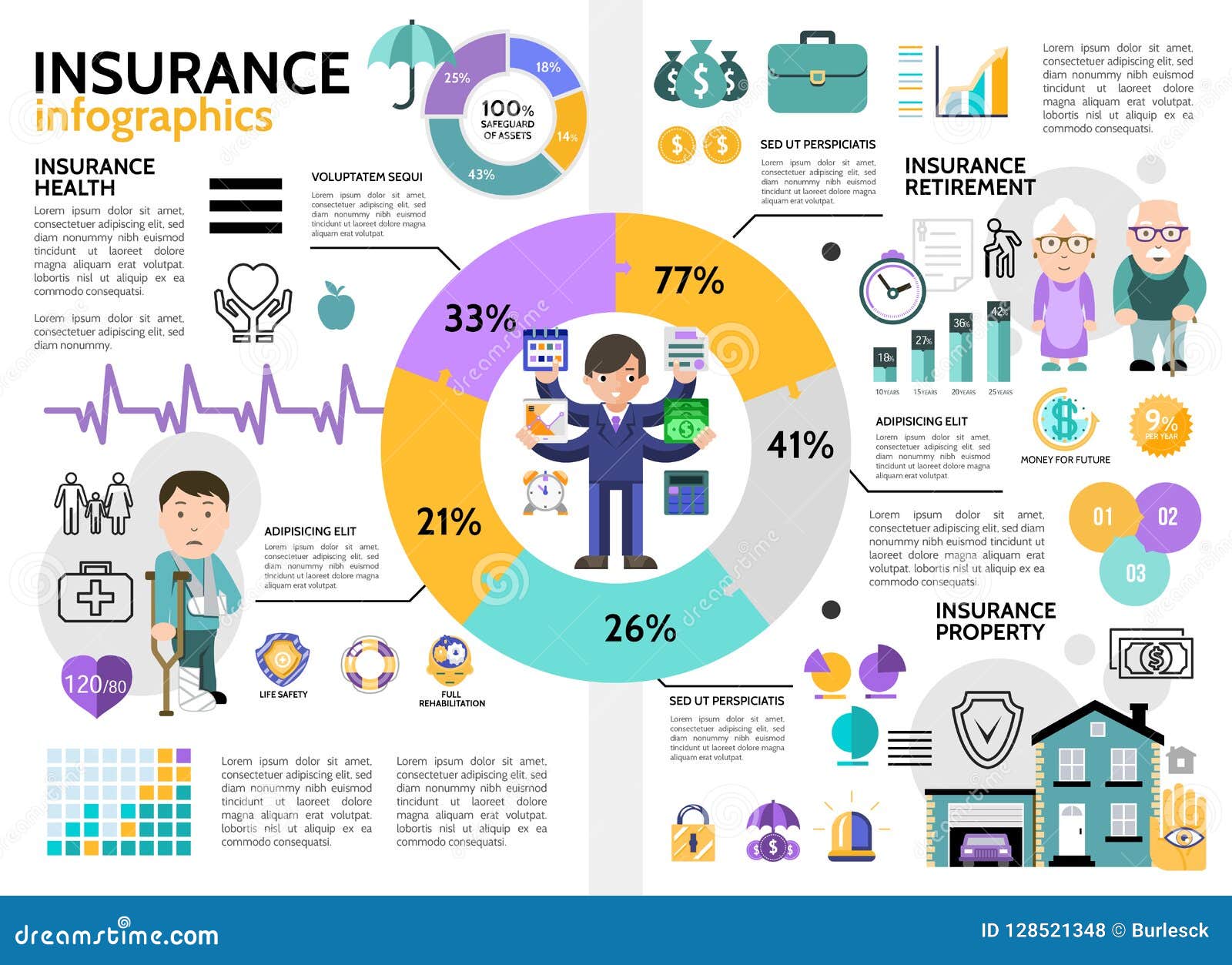 Flat Colorful Insurance Infographic Template Stock Vector ...