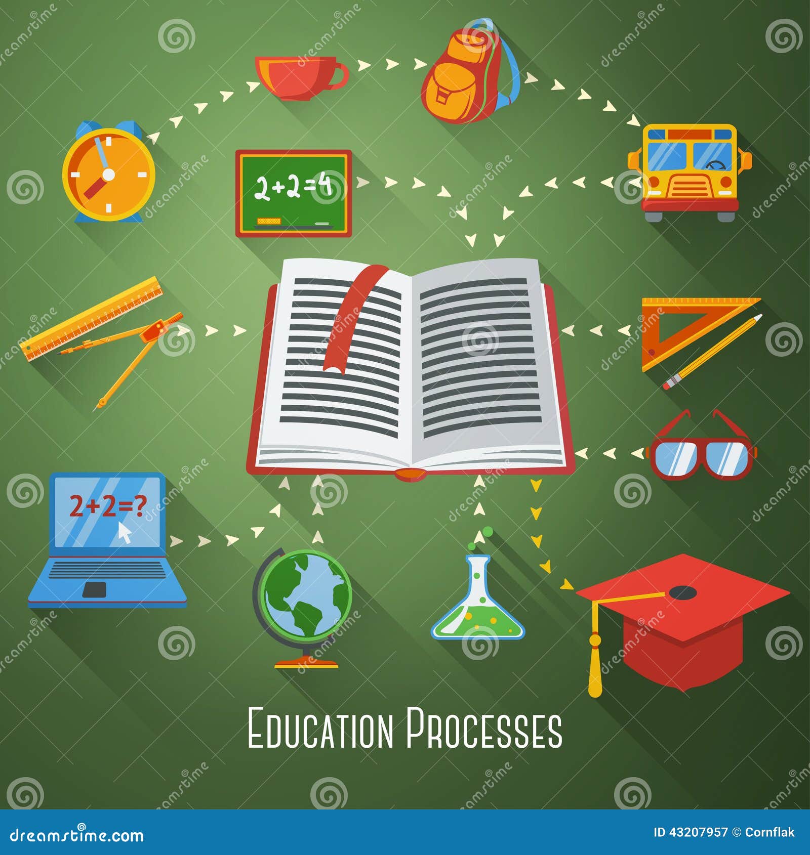 Flat Concept of Education Processes with Icons - Stock Vector ...
