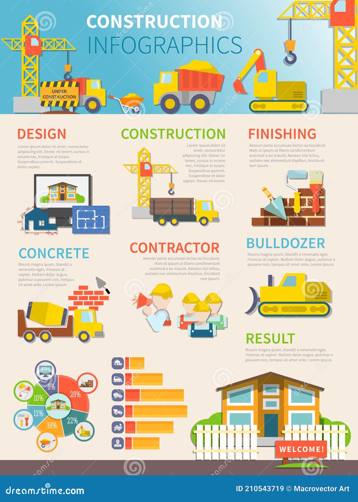 Flat Construction Infographic Template Stock Vector - Illustration of ...