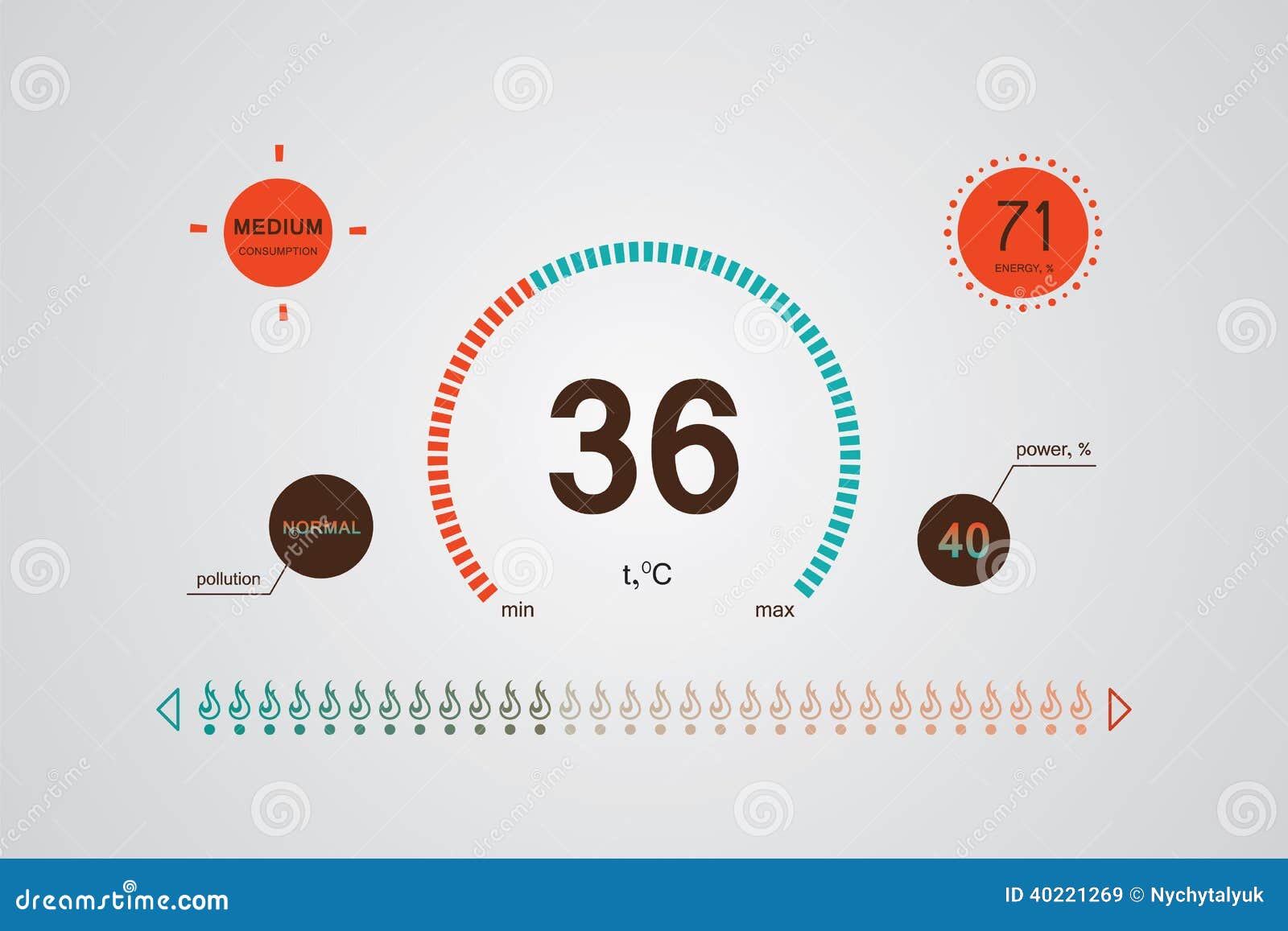 Control Knob Used For Regulating. Dashboard UI And UX Kit. Control ...